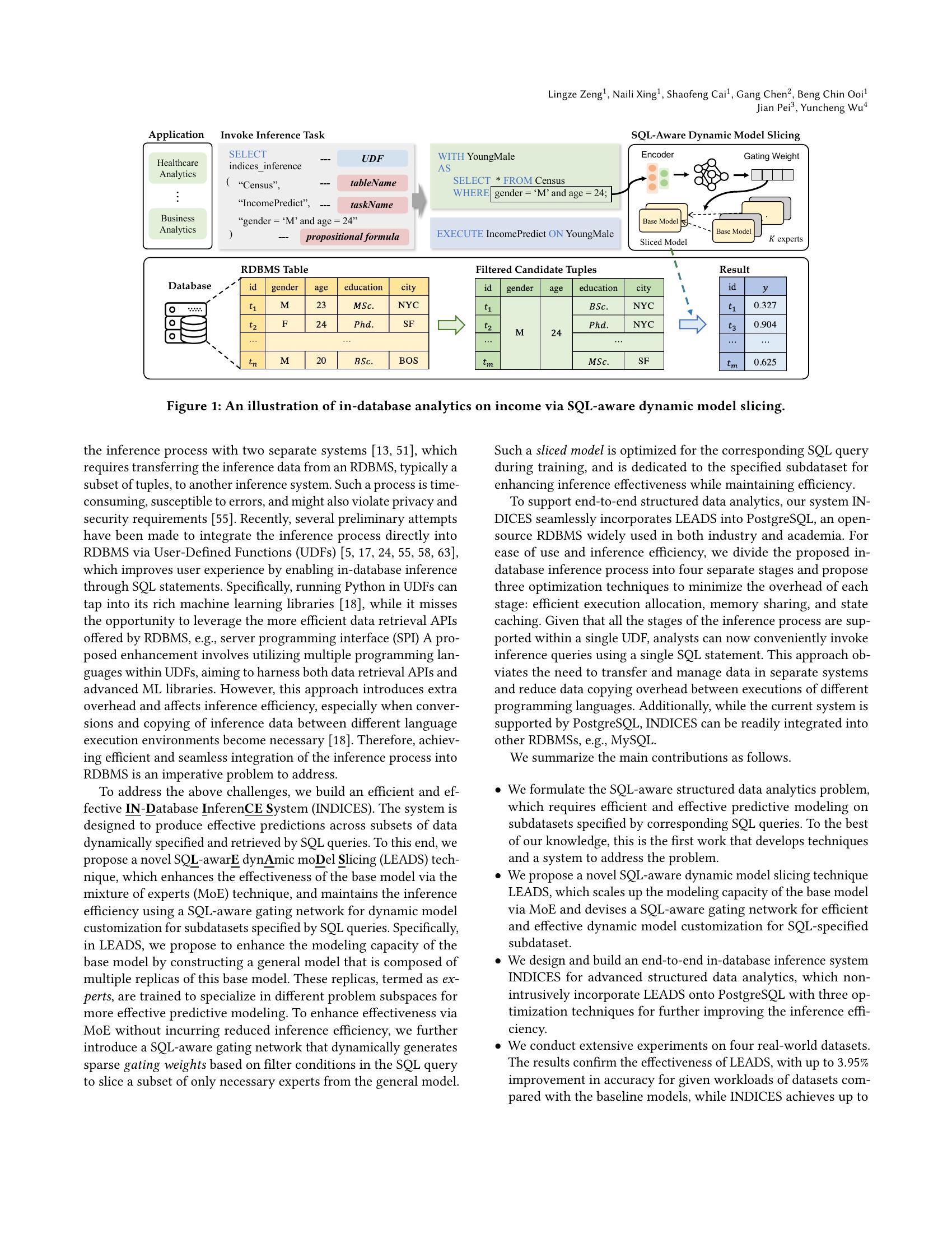 Powering In-Database Dynamic Model Slicing for Structured Data Analytics - 智源社区论文