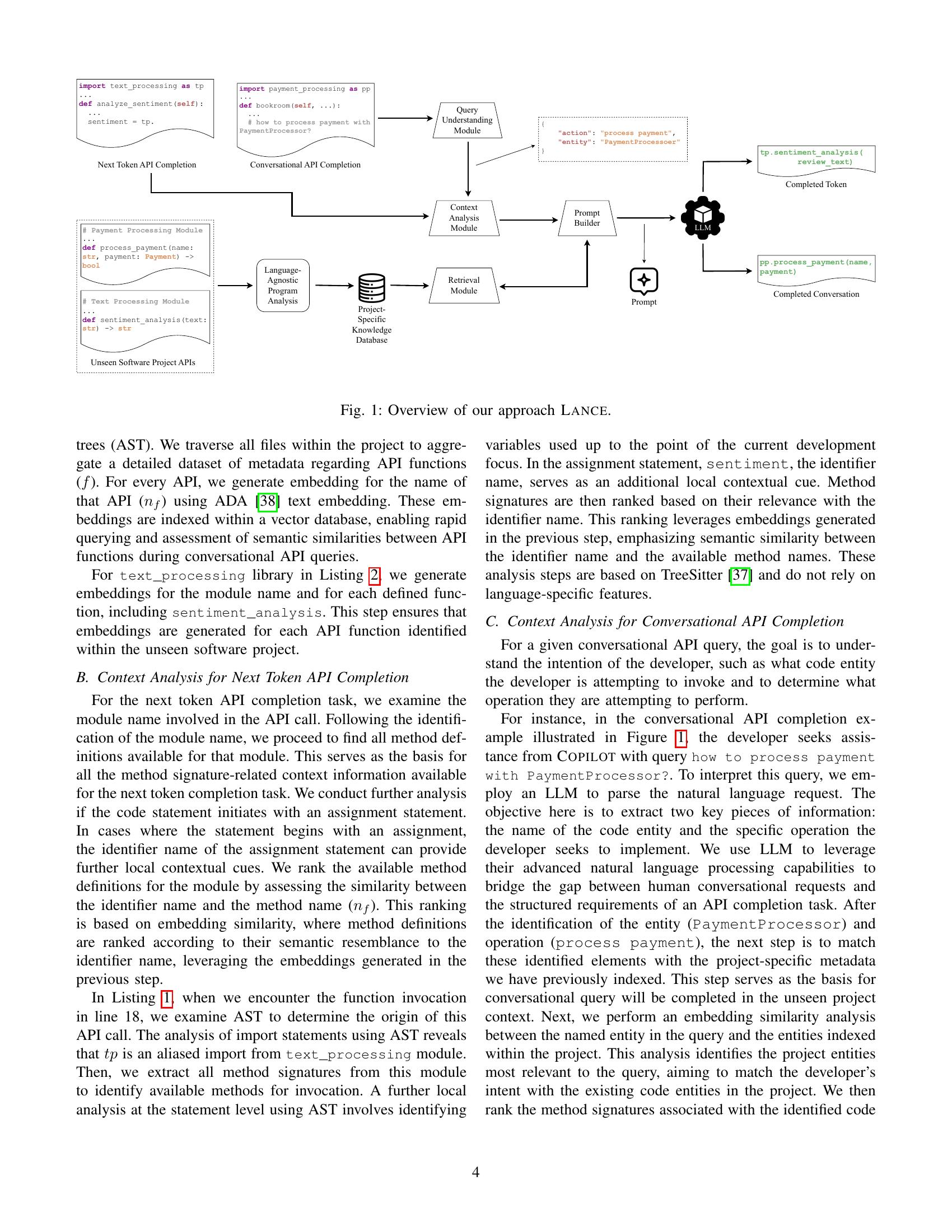 Contextual API Completion for Unseen Repositories Using LLMs - 智源社区论文