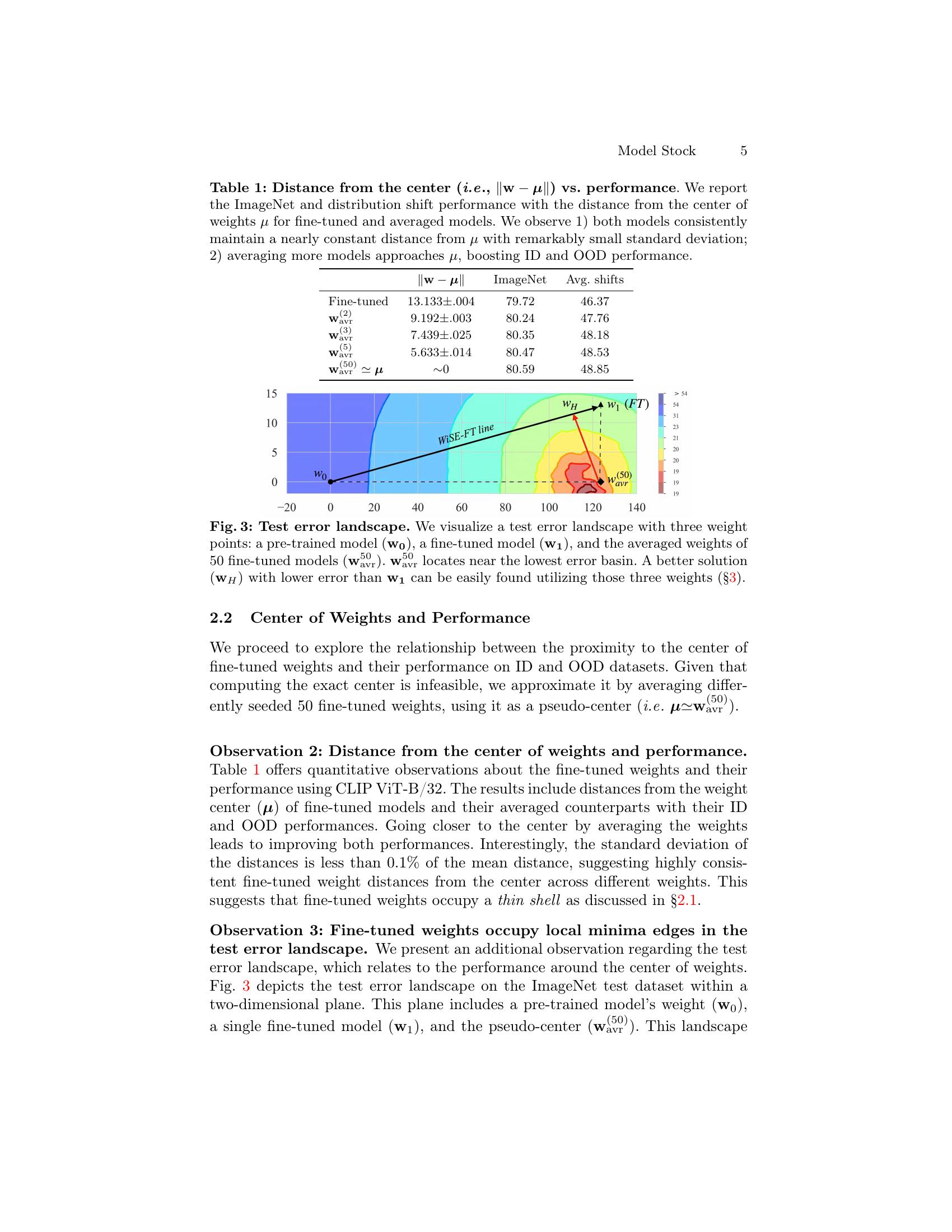 Model Stock: All we need is just a few fine-tuned models - 智源社区论文