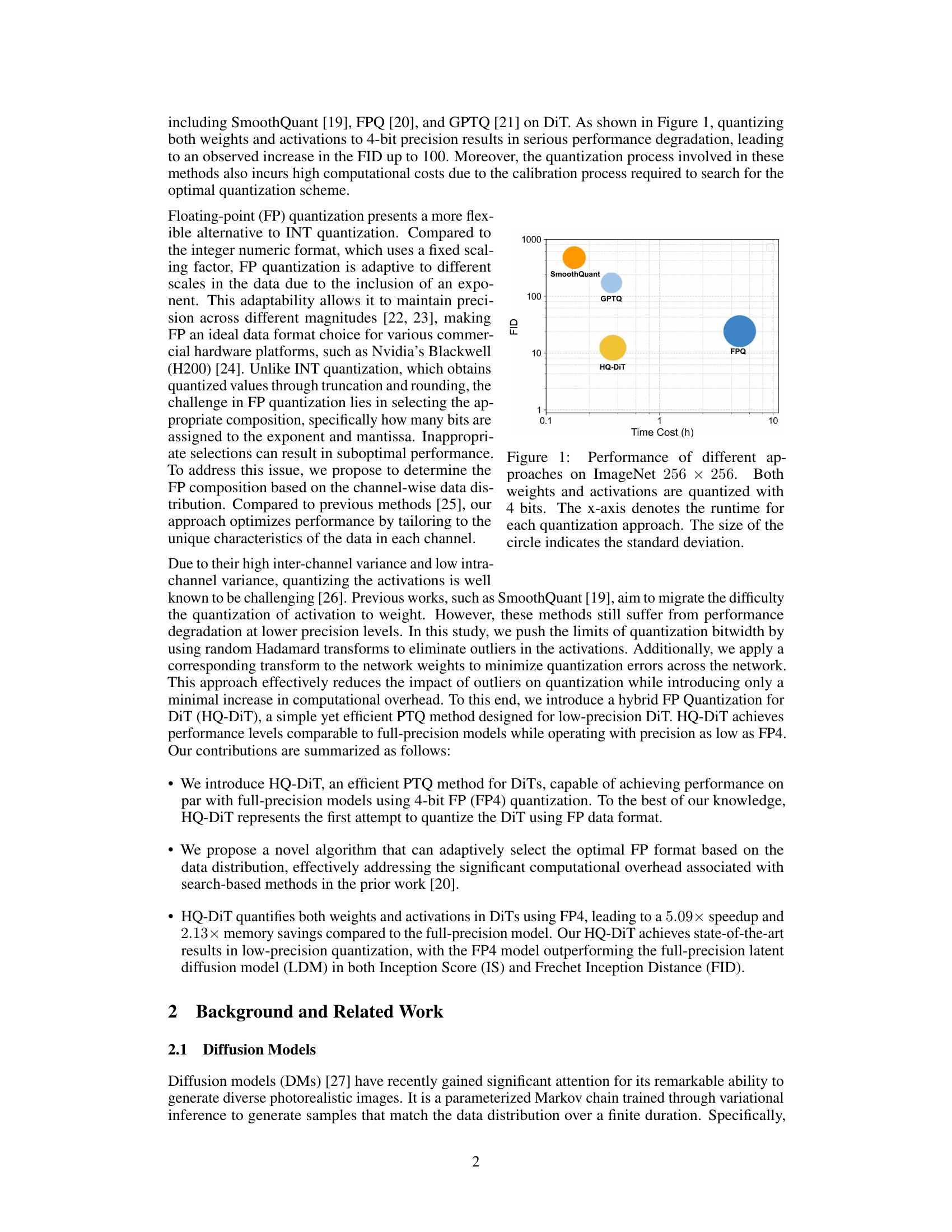 HQ-DiT: Efficient Diffusion Transformer with FP4 Hybrid Quantization - 智源社区论文
