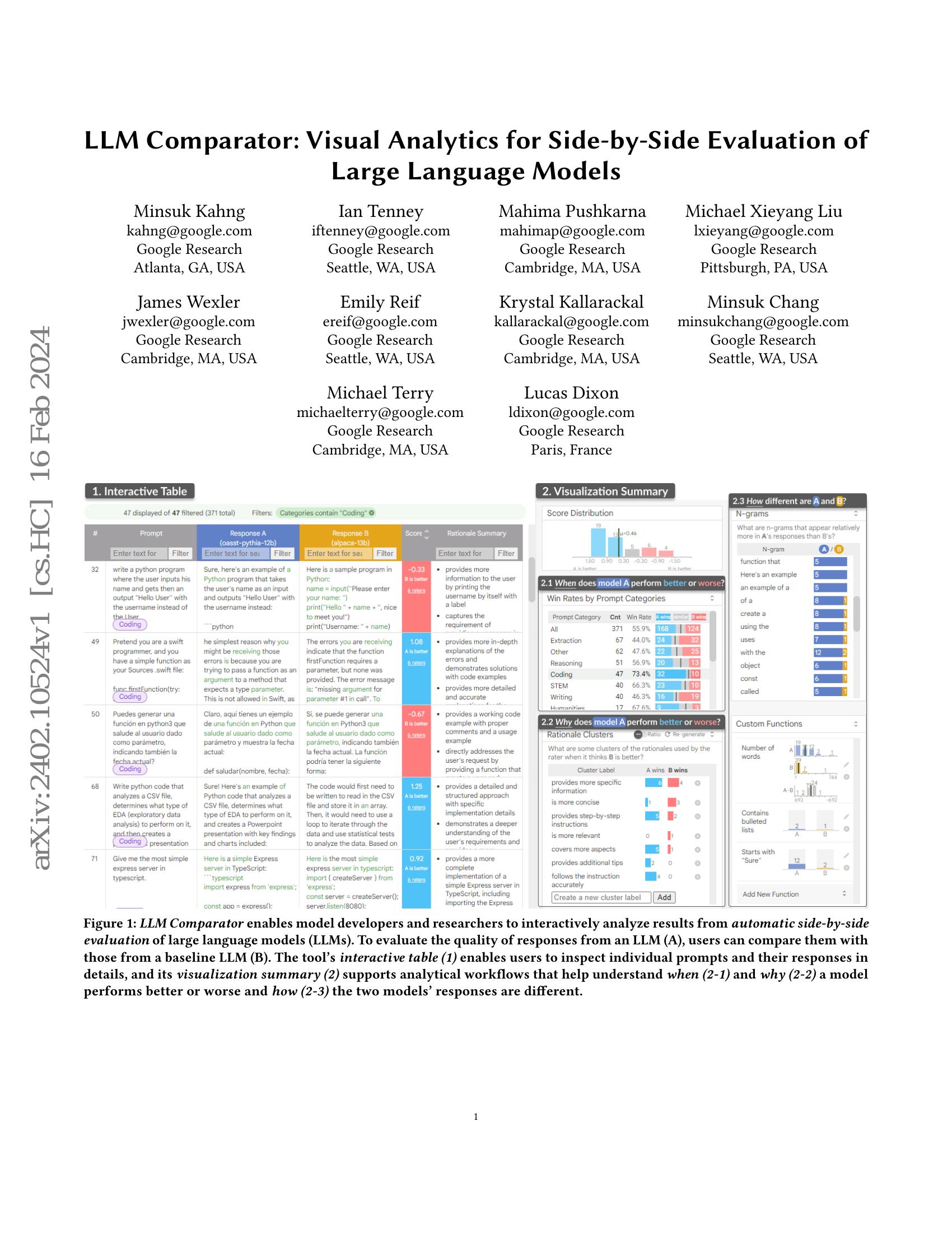 LLM Comparator: Visual Analytics for Side-by-Side Evaluation of Large ...