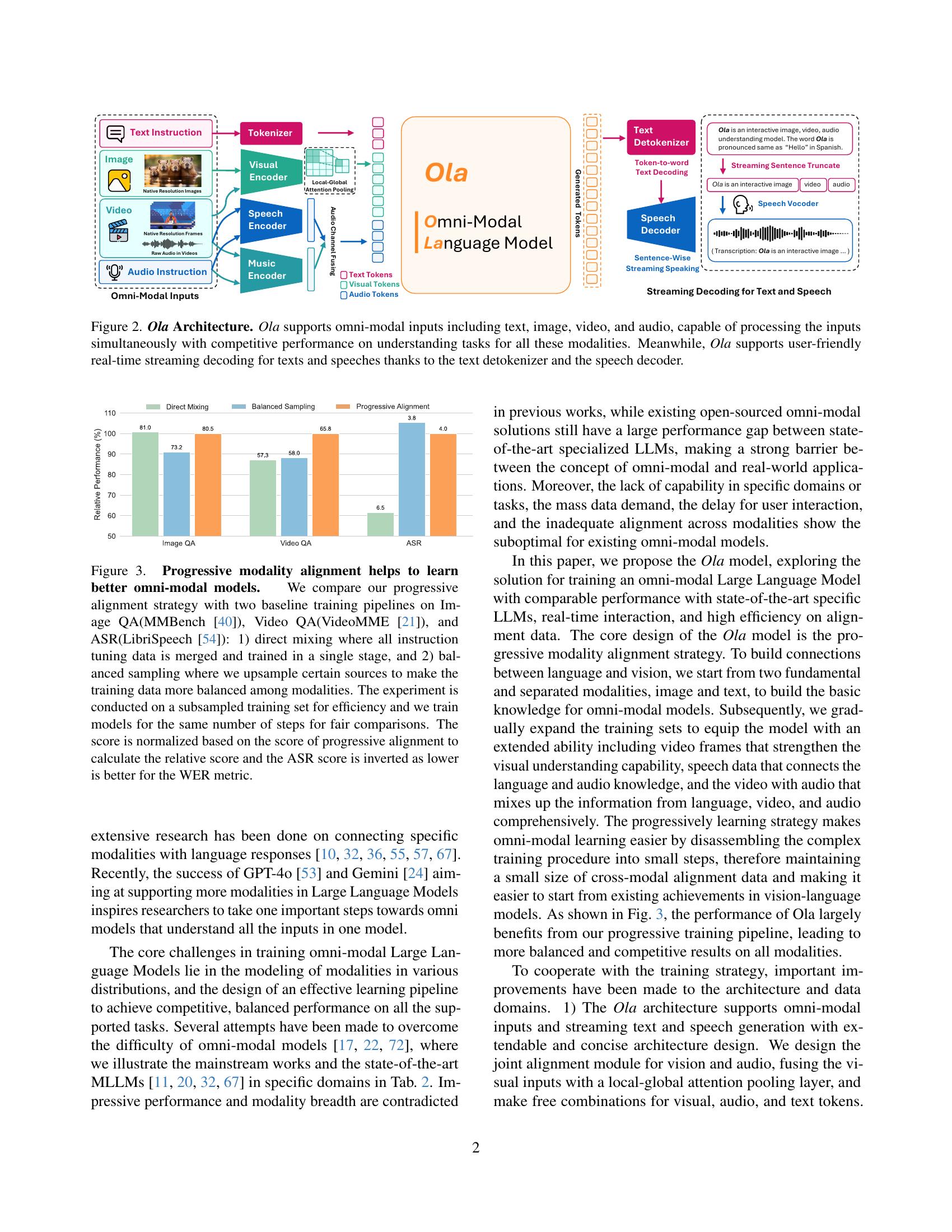 Ola: Pushing the Frontiers of Omni-Modal Language Model with Progressive Modality Alignment - 智源社区论文