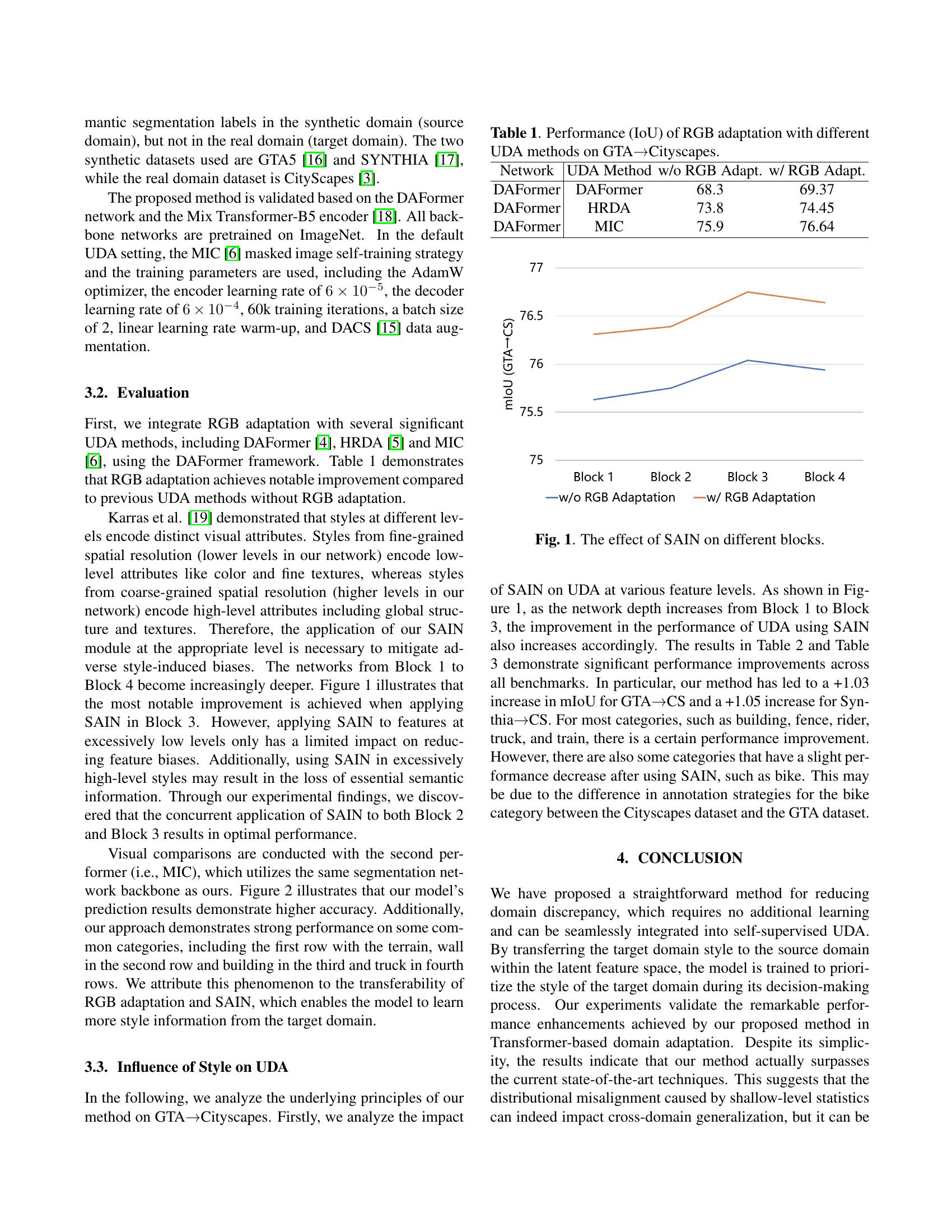Style Adaptation for Domain-adaptive Semantic Segmentation - 智源社区论文