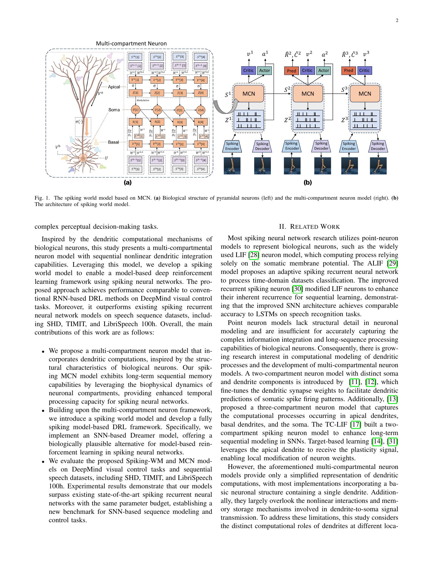Spiking World Model with Multi-Compartment Neurons for Model-based ...