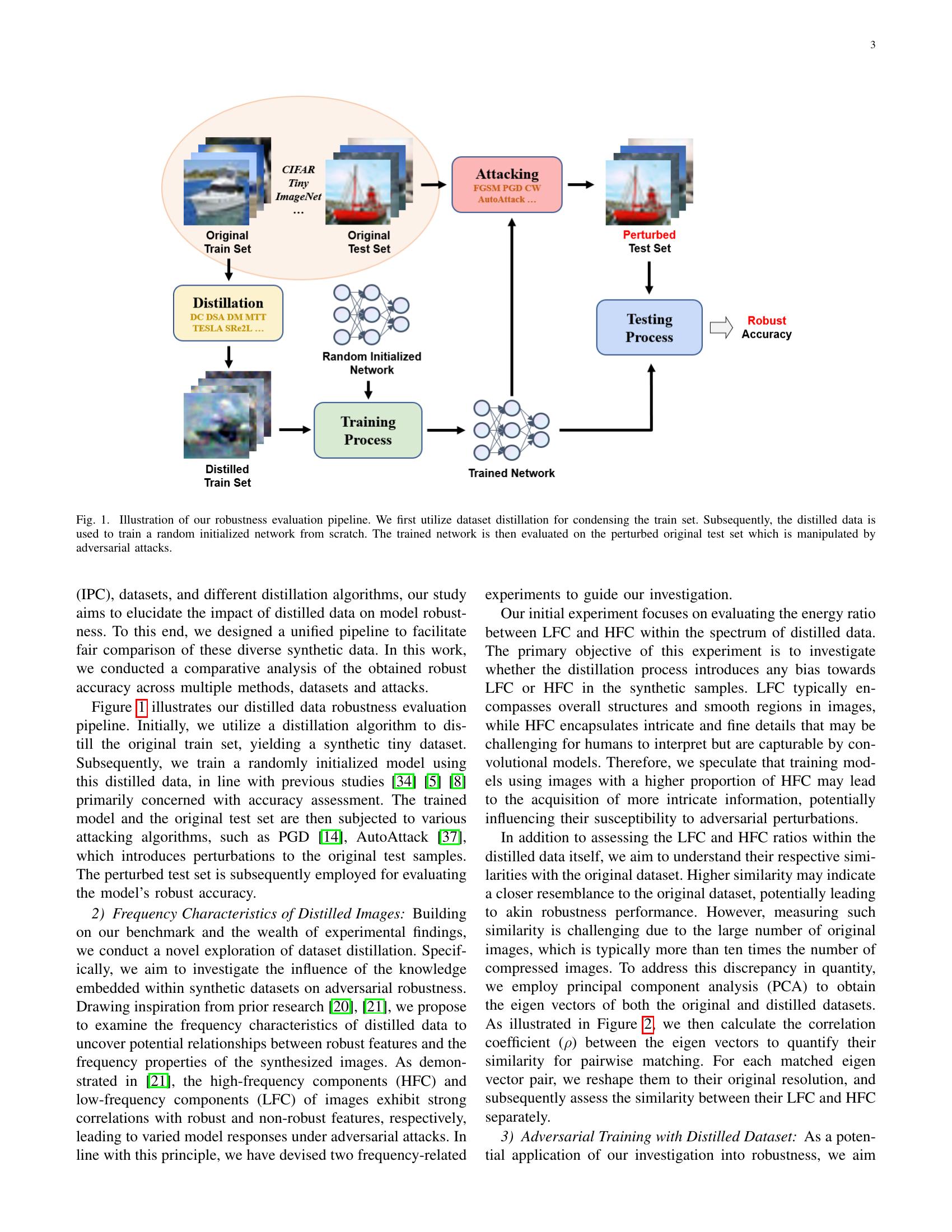DD-RobustBench: An Adversarial Robustness Benchmark for Dataset Distillation - 智源社区论文