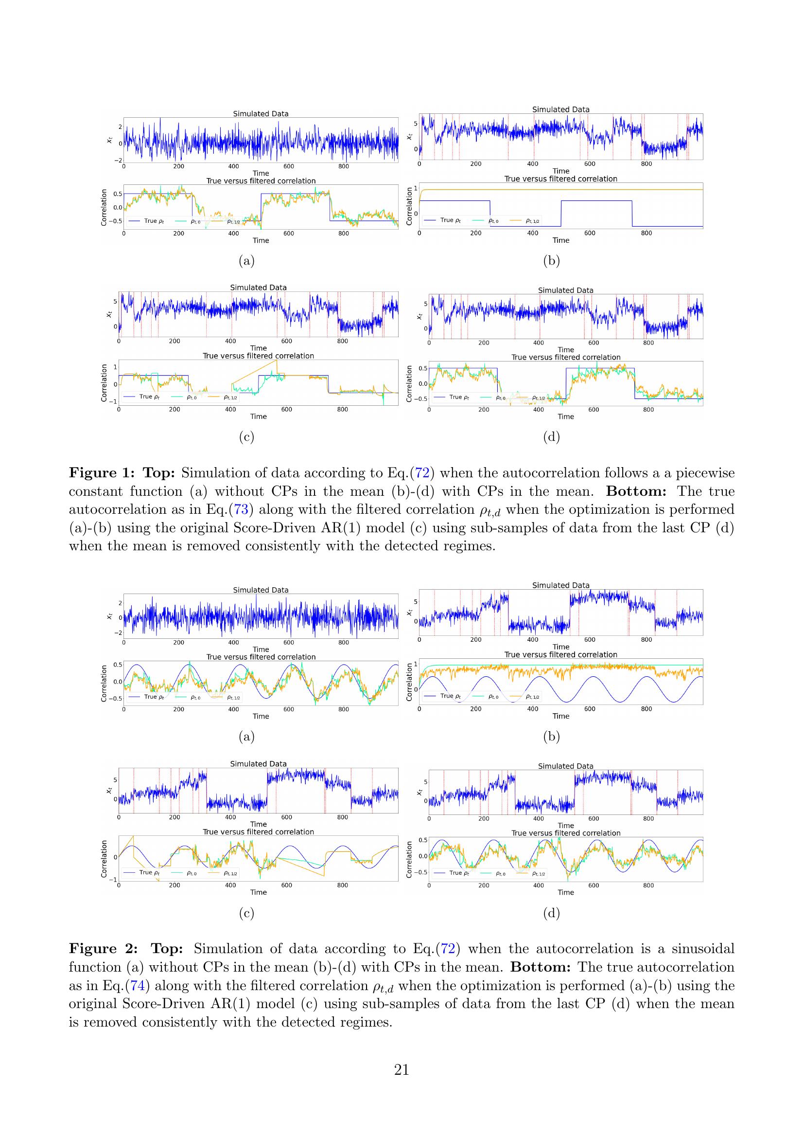 Bayesian Autoregressive Online Change-Point Detection with Time-Varying ...