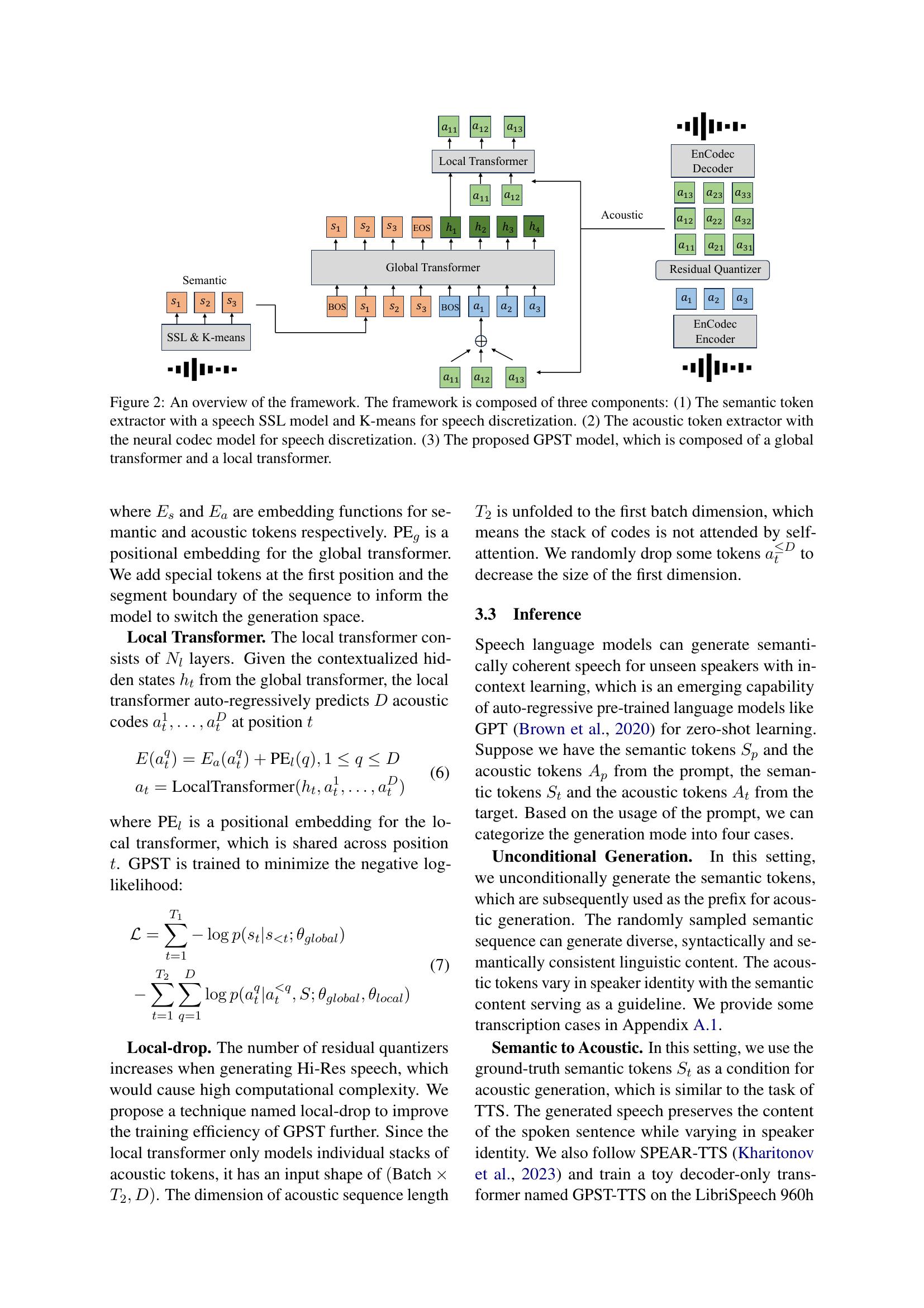 Generative Pre-trained Speech Language Model with Efficient Hierarchical Transformer - 智源社区论文