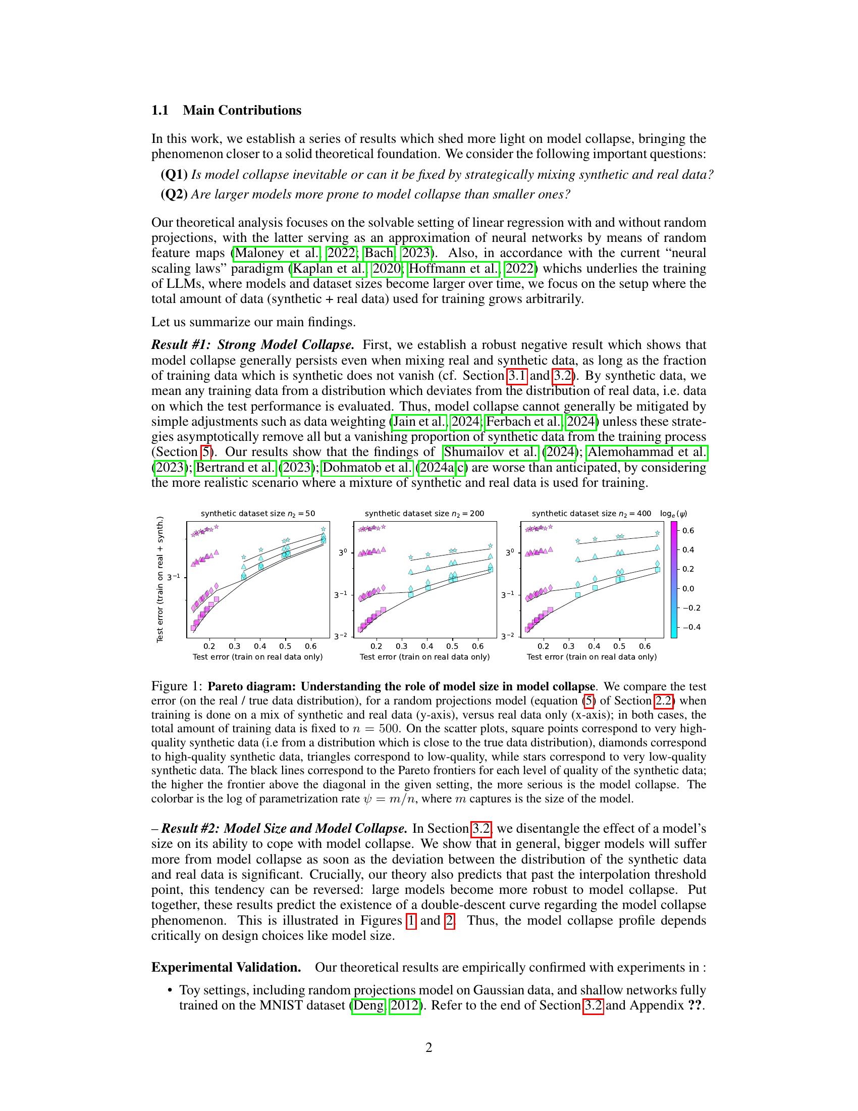 Strong Model Collapse - 智源社区论文