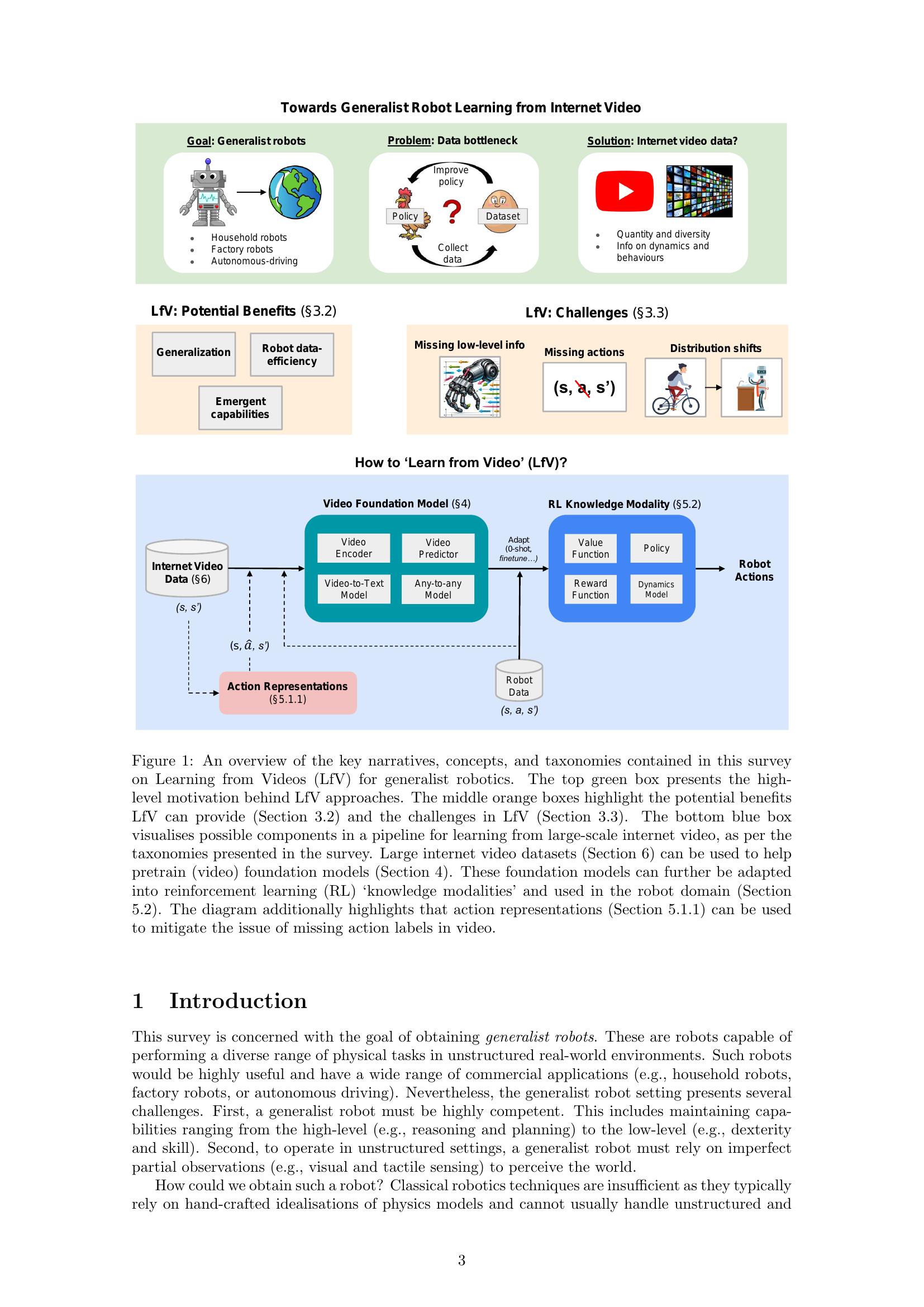 Towards Generalist Robot Learning from Internet Video: A Survey - 智源社区论文