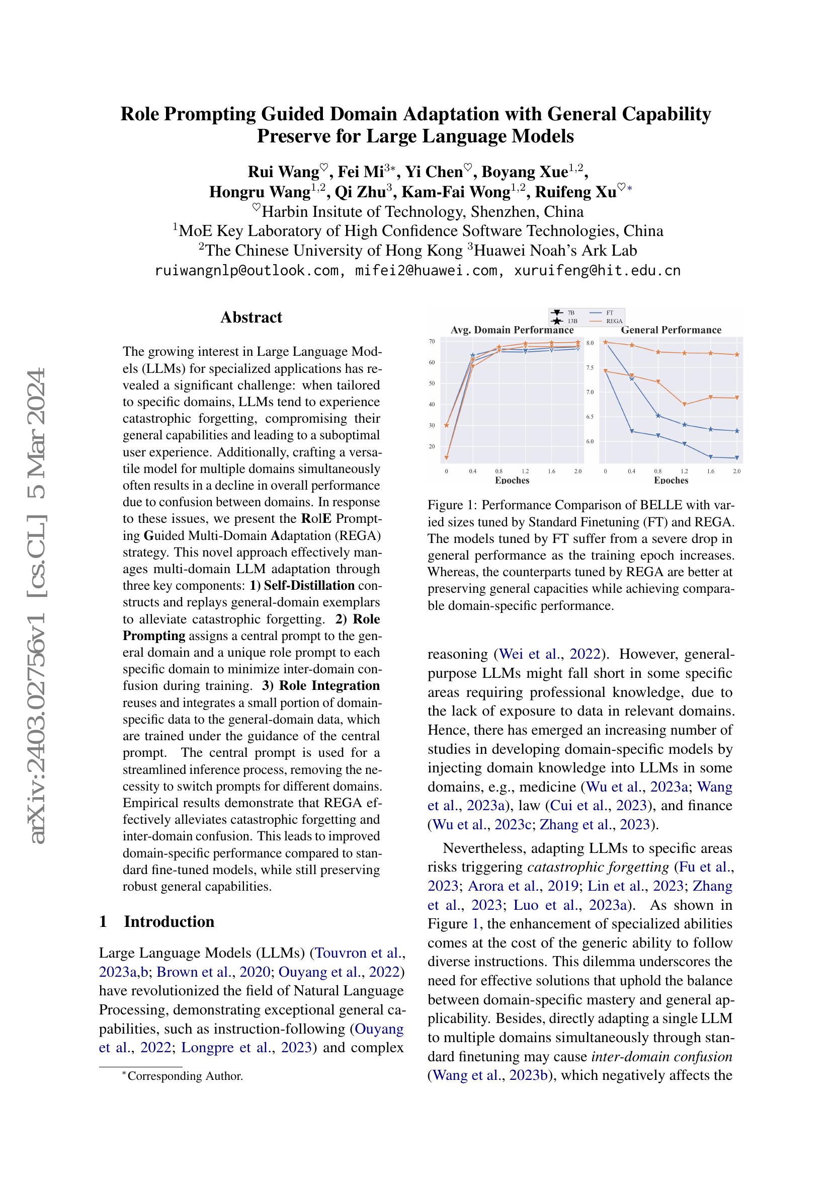 Role Prompting Guided Domain Adaptation with General Capability ...