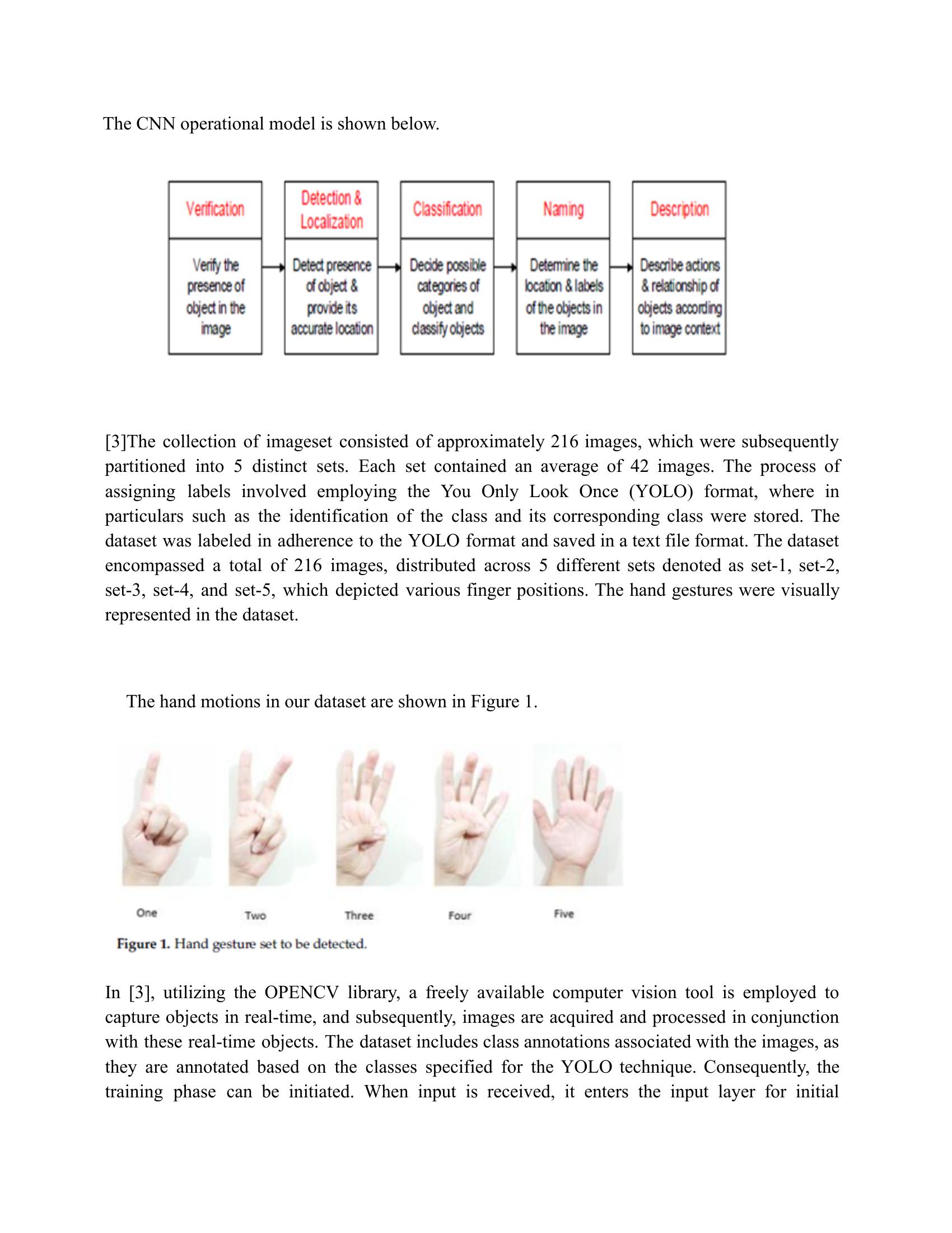 Interpreting Hand gestures using Object Detection and Digits Classification - 智源社区论文