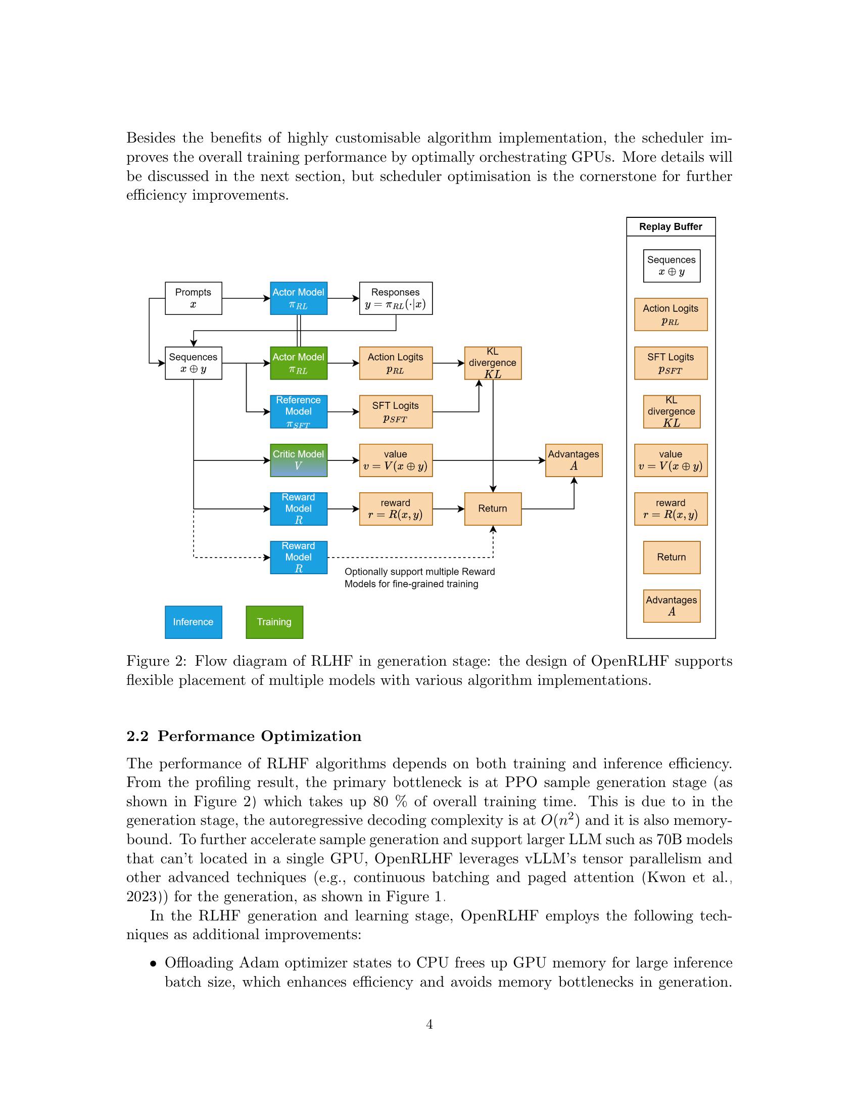 OpenRLHF: An Easy-to-use, Scalable and High-performance RLHF Framework - 智源社区论文