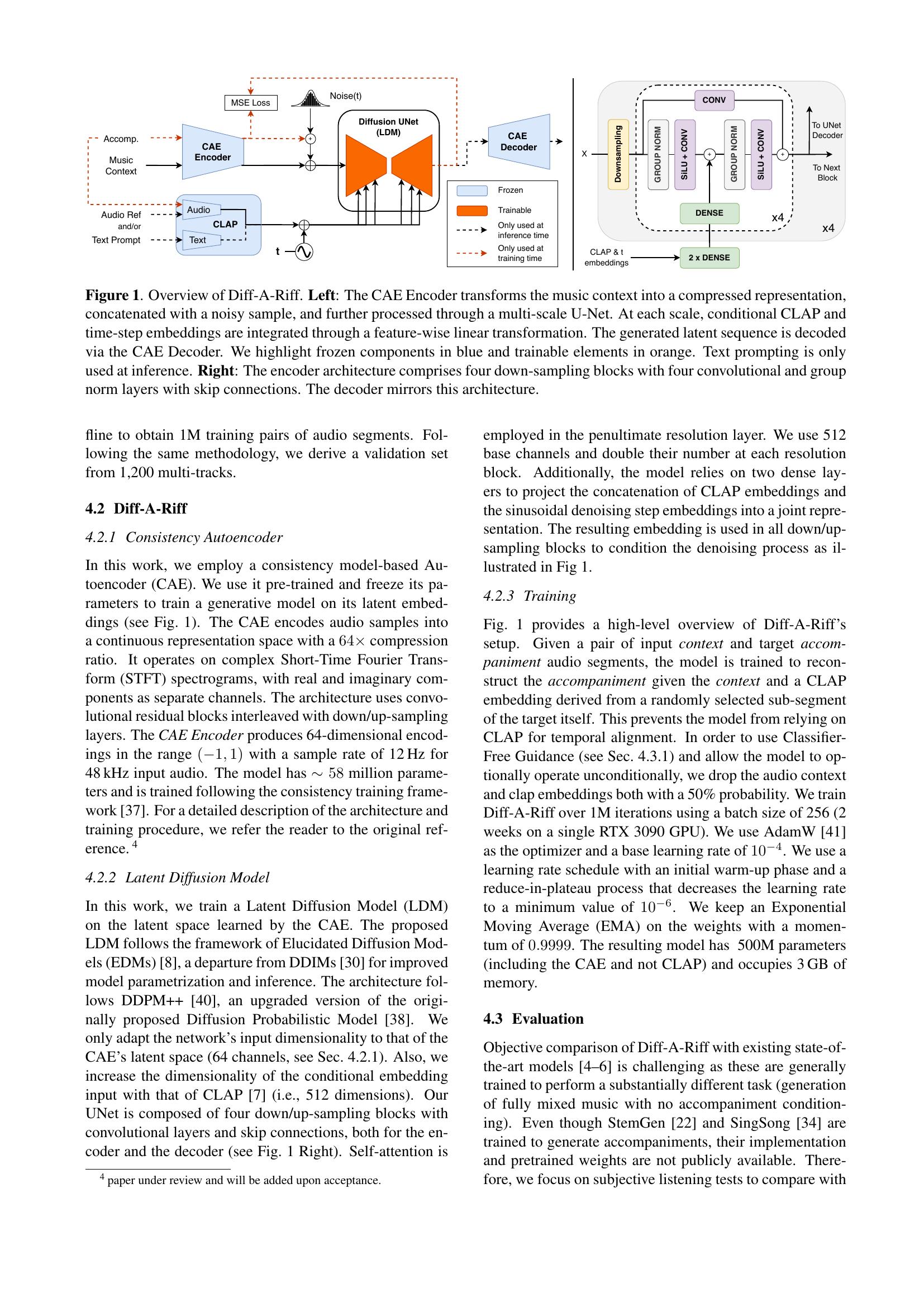 Diff-A-Riff: Musical Accompaniment Co-creation via Latent Diffusion ...