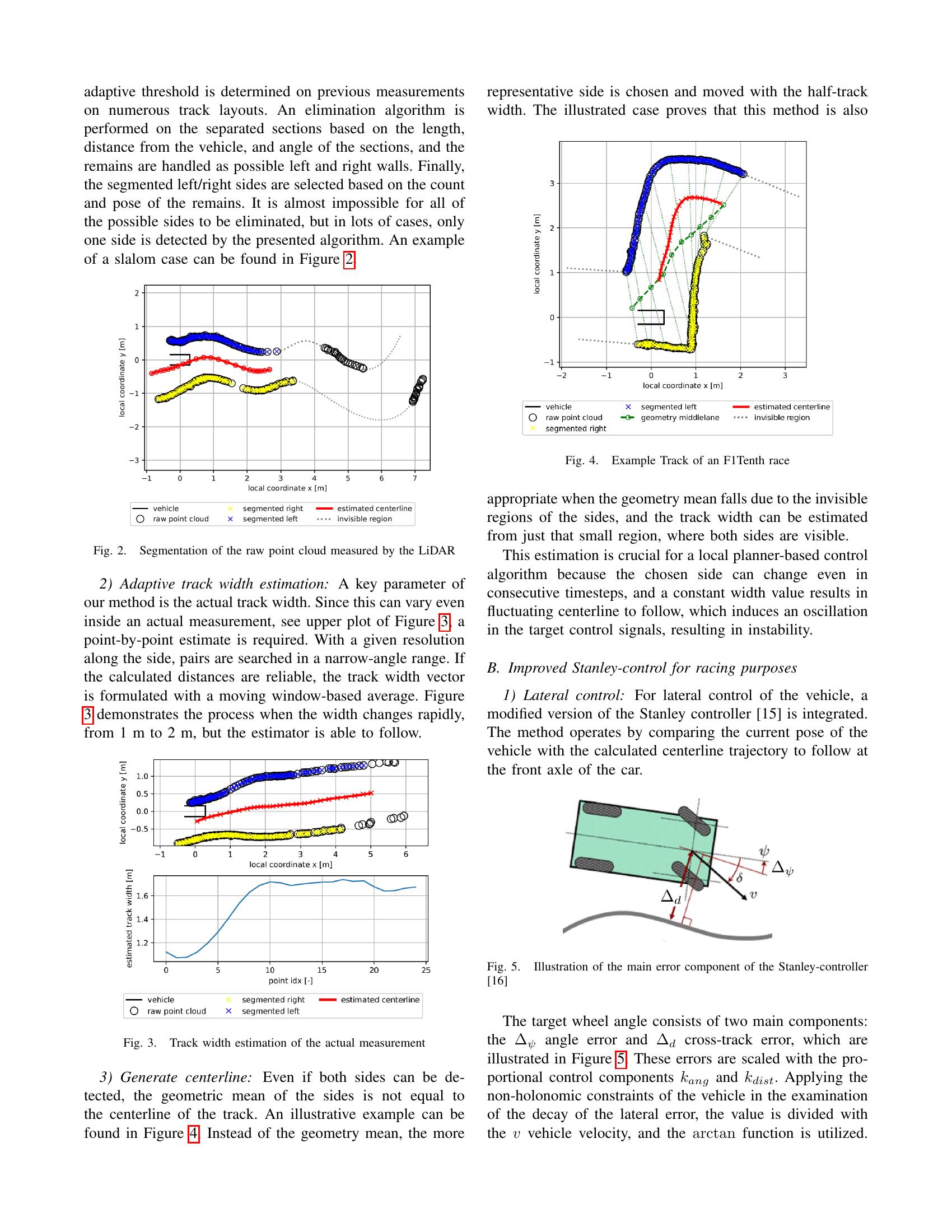 Evaluation of Local Planner-Based Stanley Control in Autonomous RC Car ...