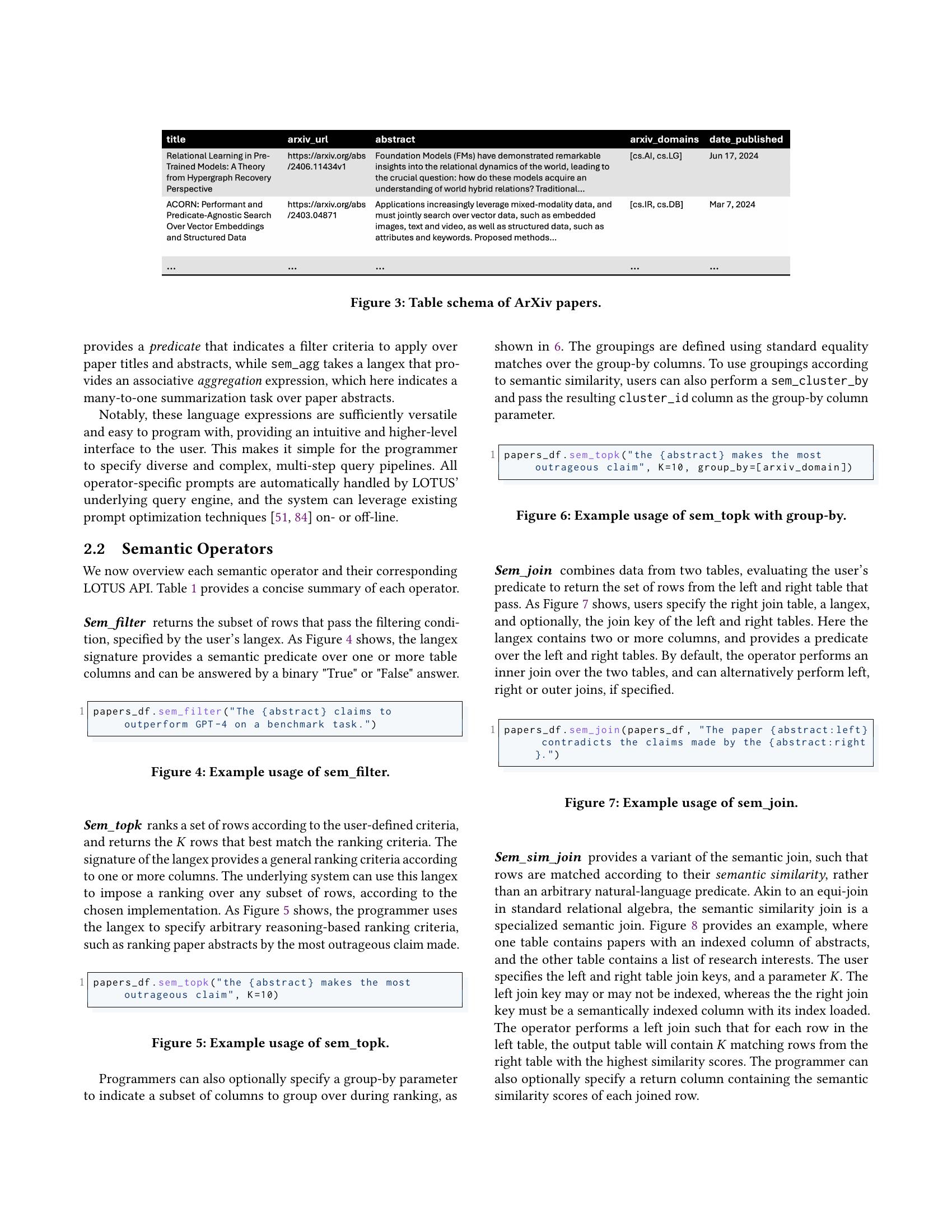 LOTUS: Enabling Semantic Queries with LLMs Over Tables of Unstructured and Structured Data - 智源社区论文