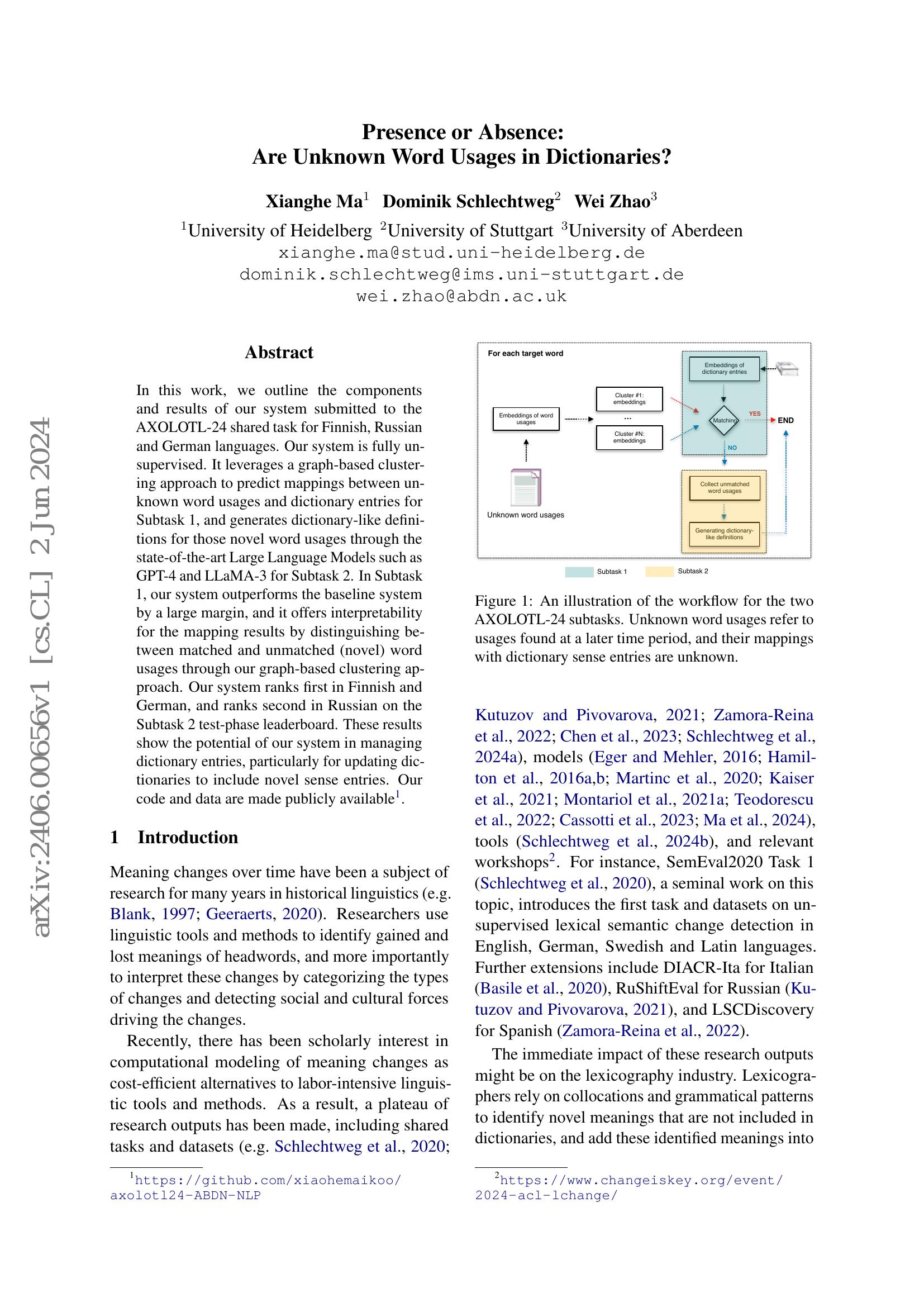 Presence or Absence: Are Unknown Word Usages in Dictionaries? - 智源社区论文