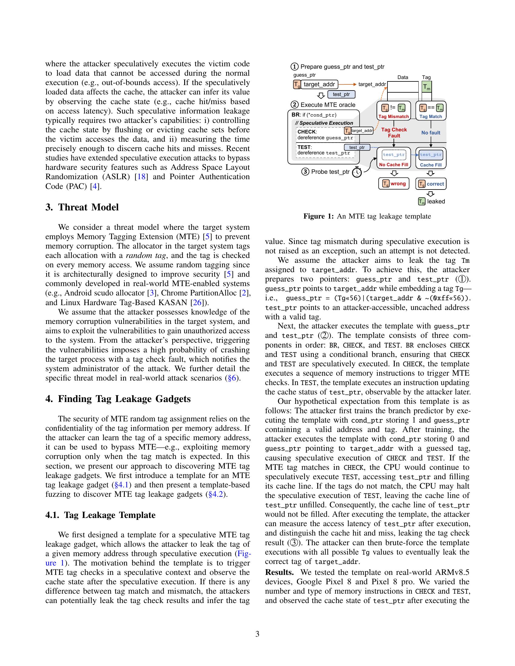 TikTag: Breaking ARM's Memory Tagging Extension with Speculative Execution - 智源社区论文