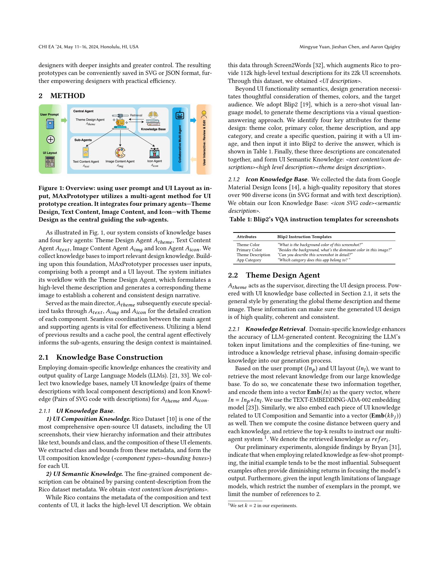 MAxPrototyper: A Multi-Agent Generation System for Interactive User Interface Prototyping - 智源社区论文