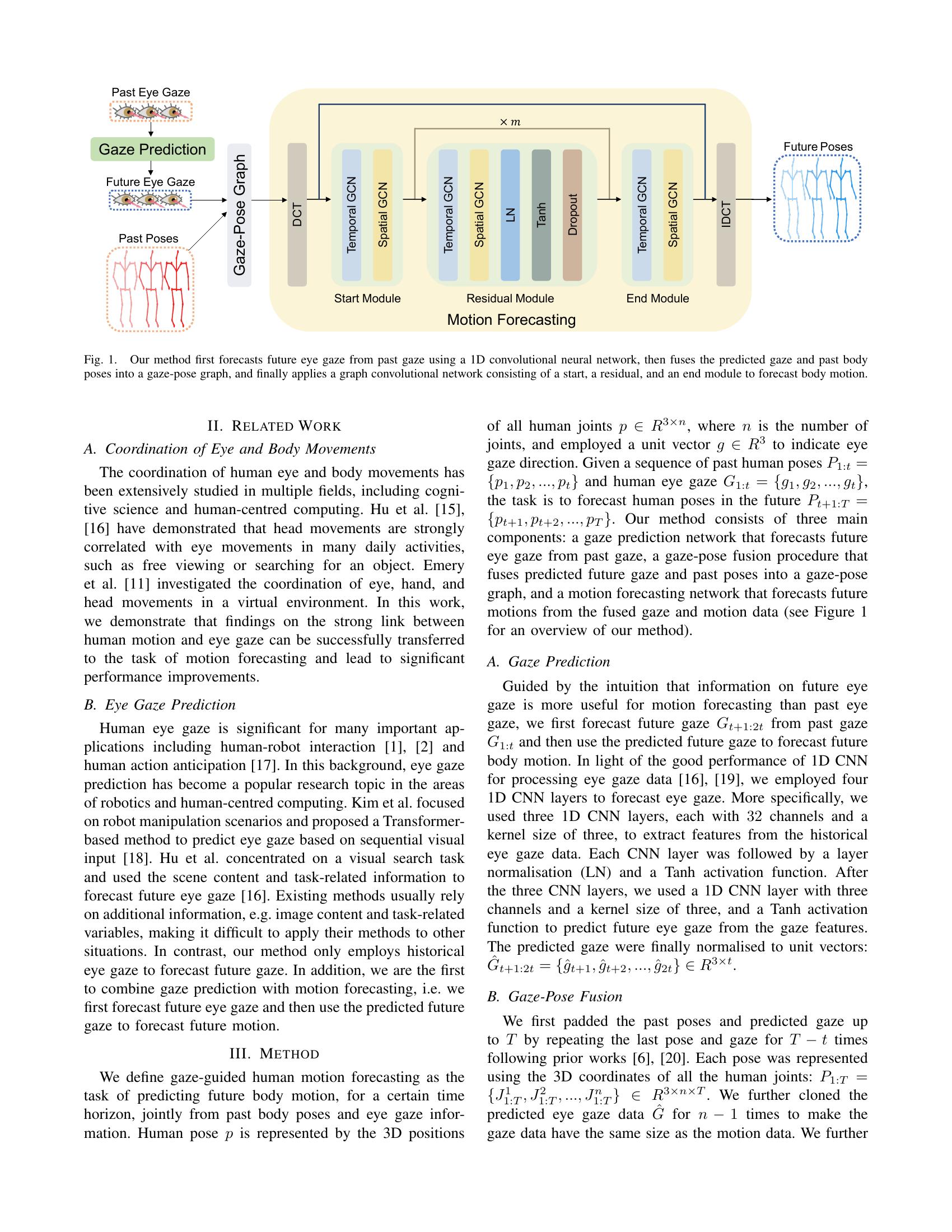 GazeMotion: Gaze-guided Human Motion Forecasting - 智源社区论文