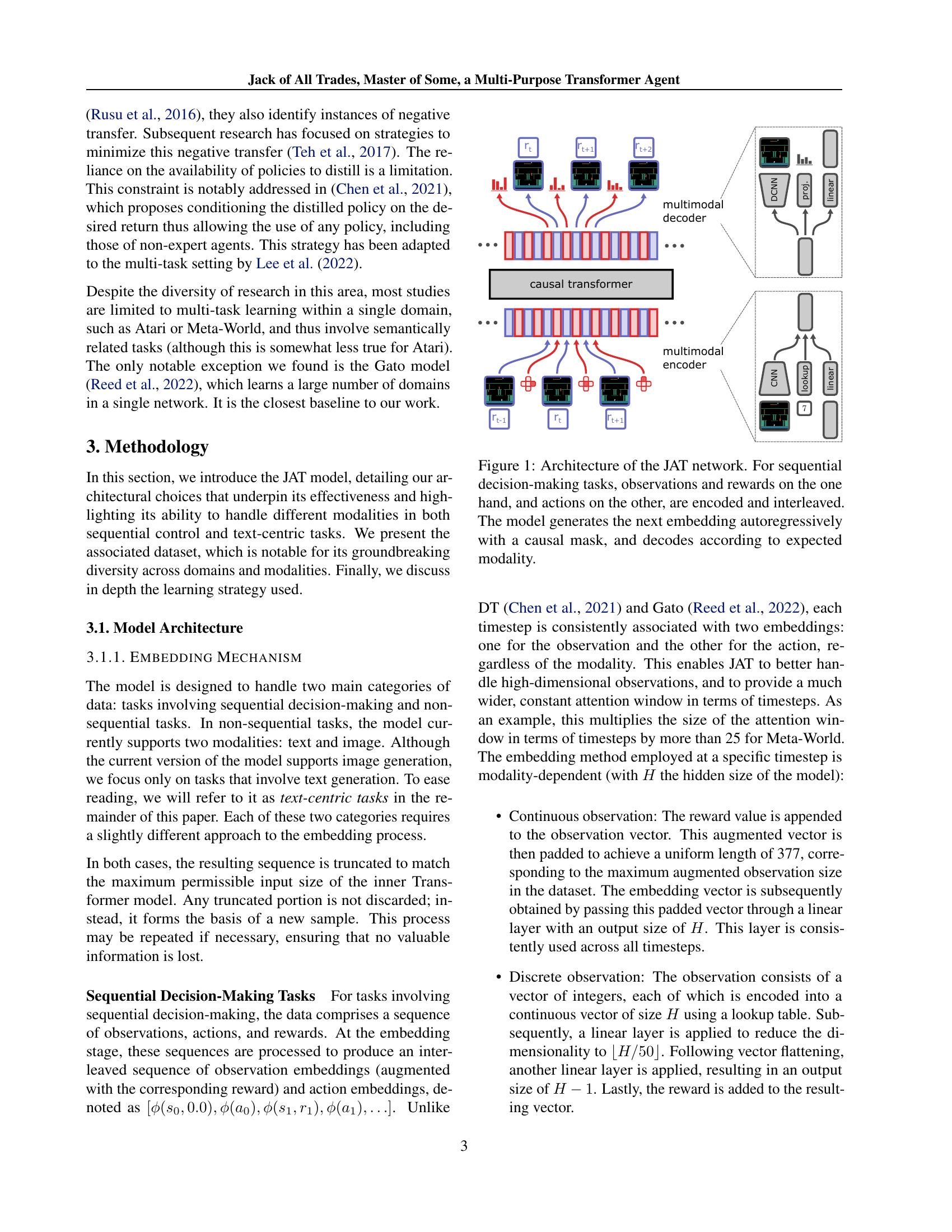Jack of All Trades, Master of Some, a Multi-Purpose Transformer Agent ...