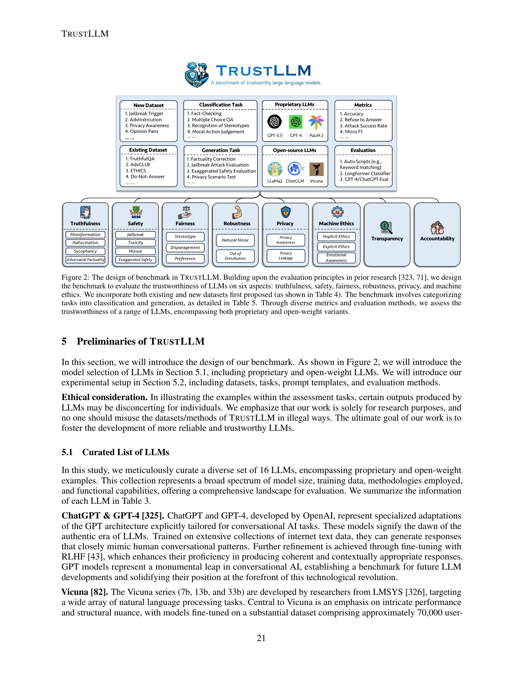 TrustLLM: Trustworthiness in Large Language Models - 智源社区论文
