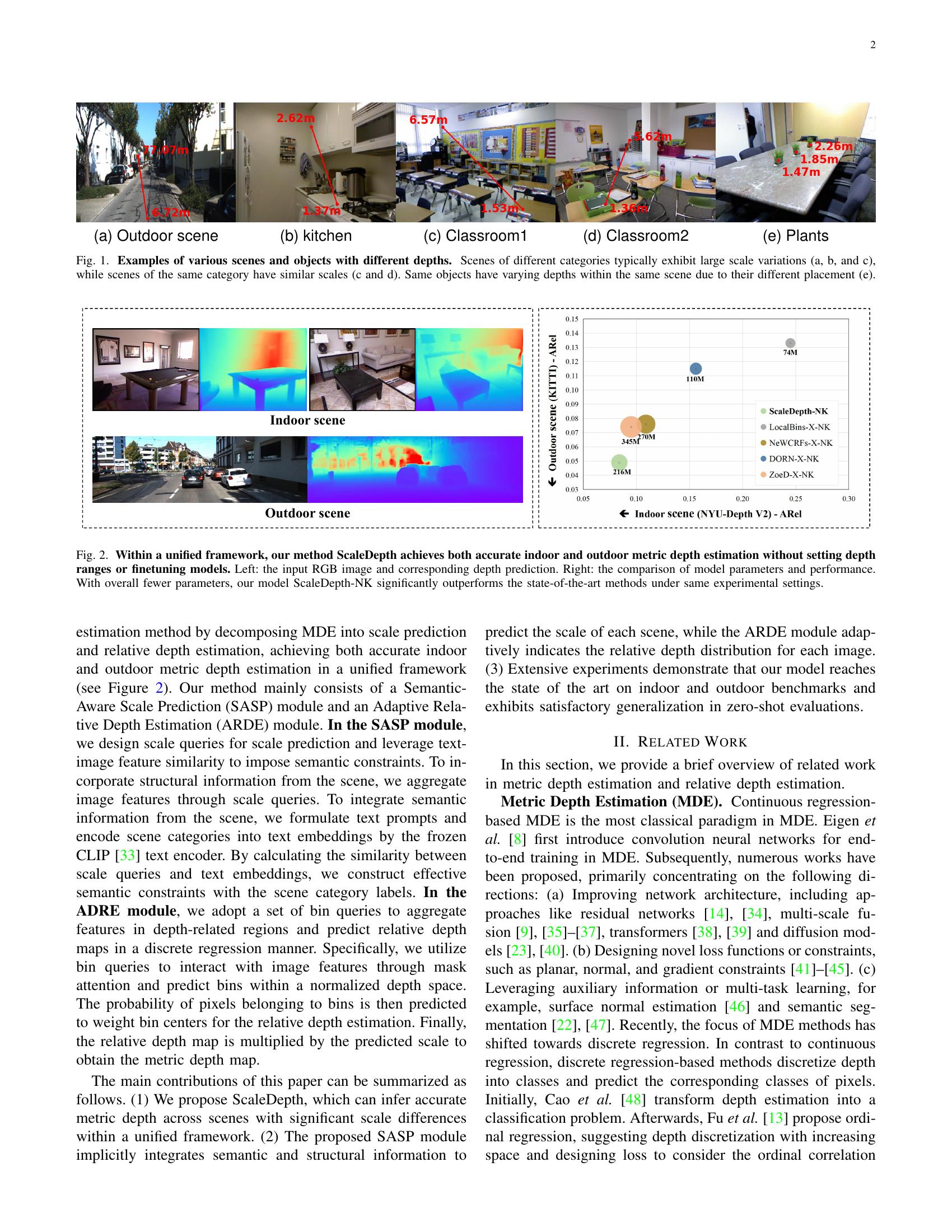 ScaleDepth: Decomposing Metric Depth Estimation into Scale Prediction ...