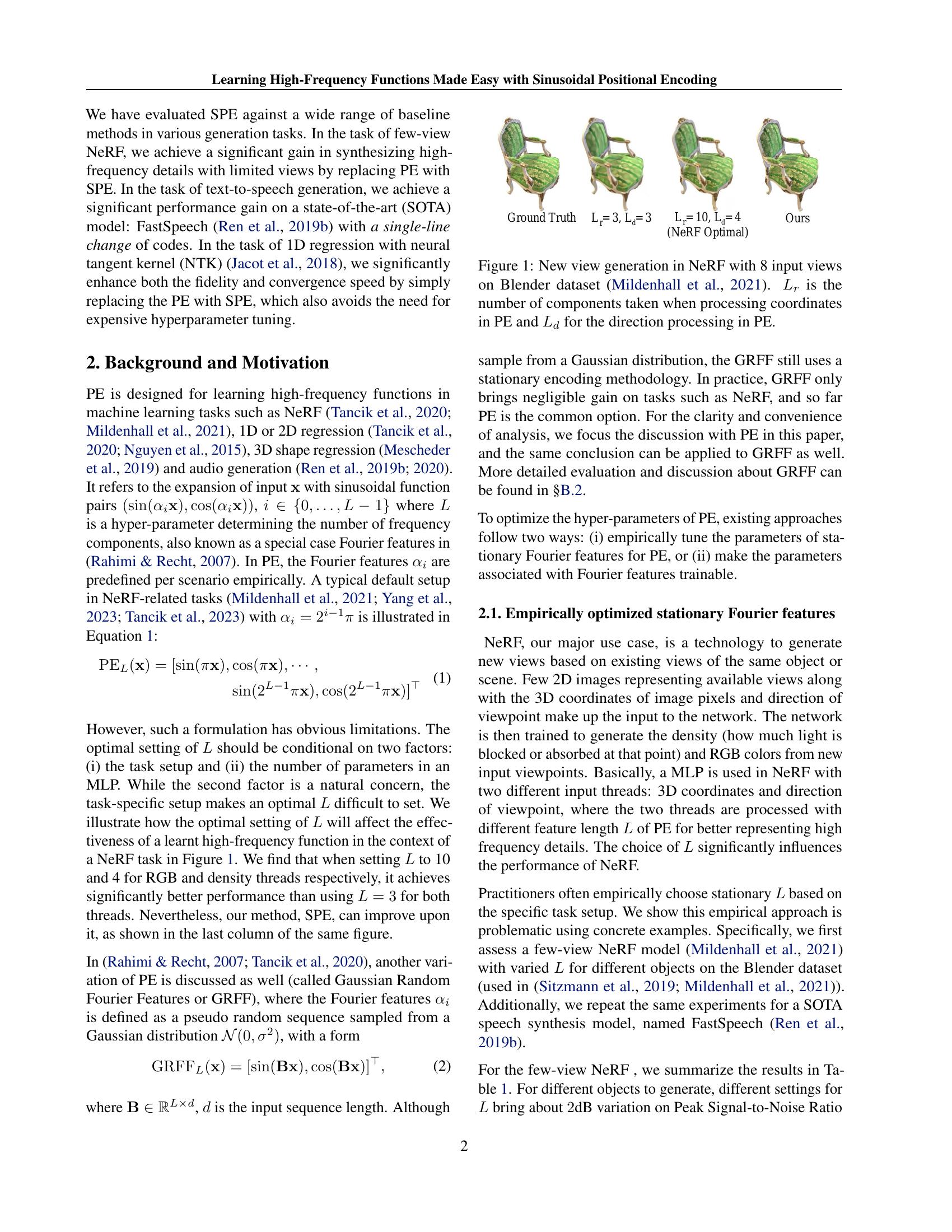 Learning High-Frequency Functions Made Easy with Sinusoidal Positional Encoding - 智源社区论文