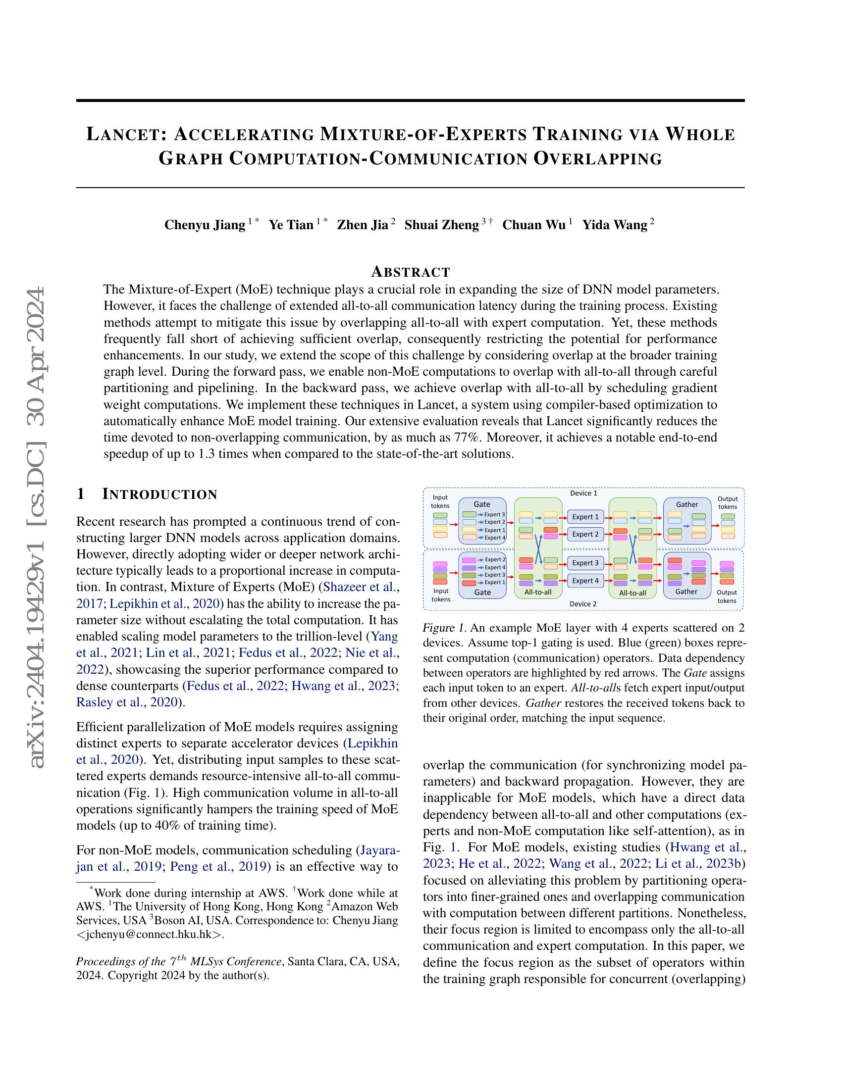 Lancet: Accelerating Mixture-of-Experts Training via Whole Graph Computation-Communication ...