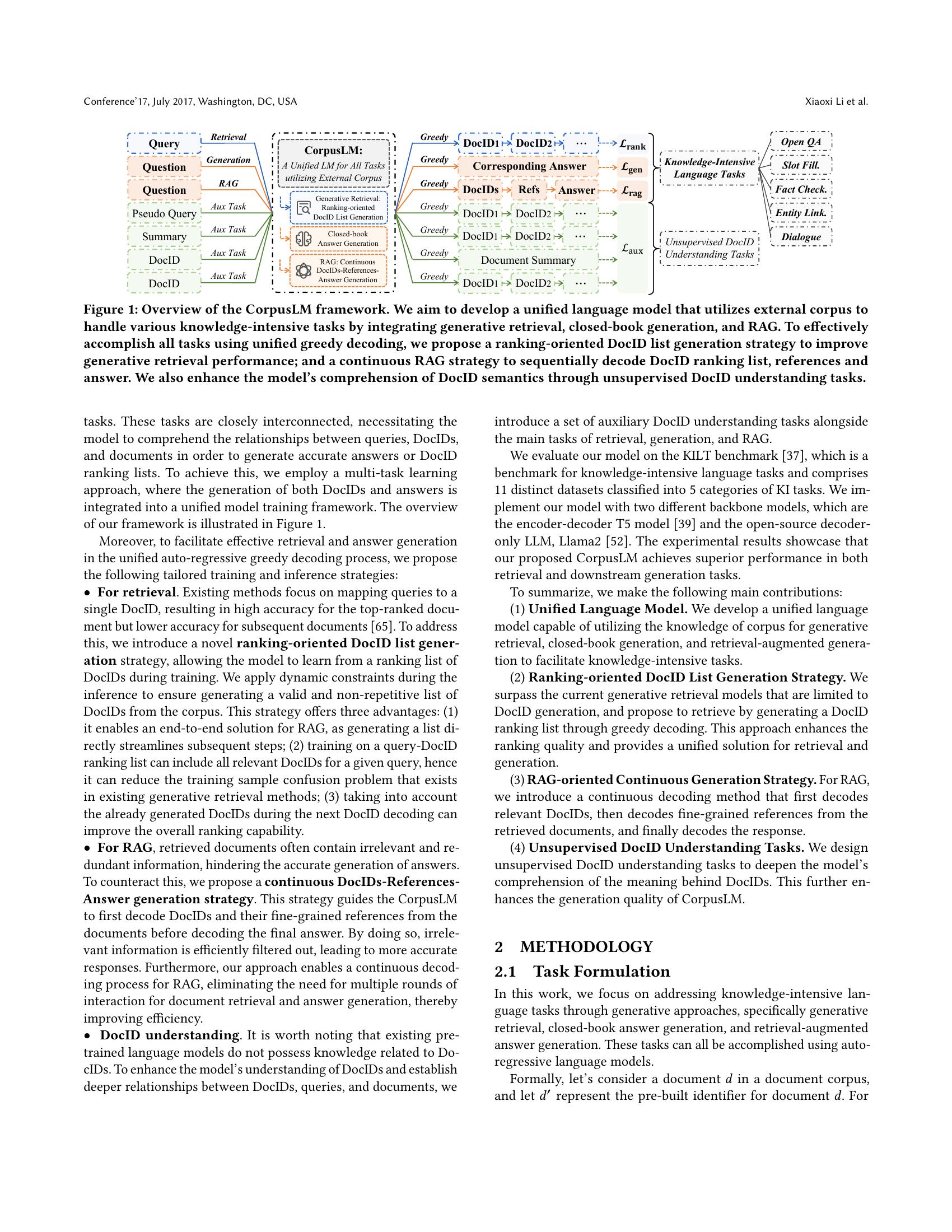 Towards a Unified Language Model for Knowledge-Intensive Tasks ...