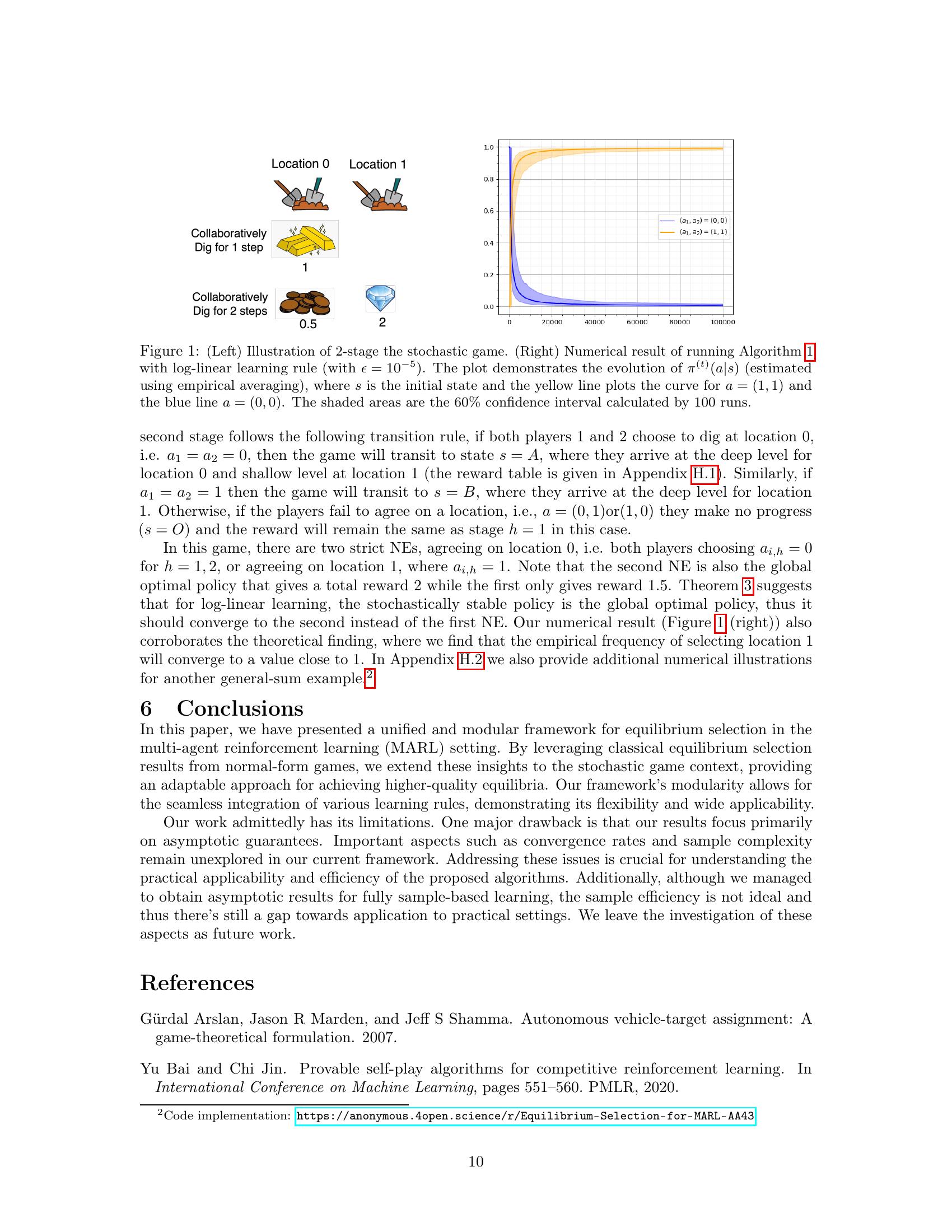 Equilibrium Selection for Multi-agent Reinforcement Learning: A Unified Framework - 智源社区论文