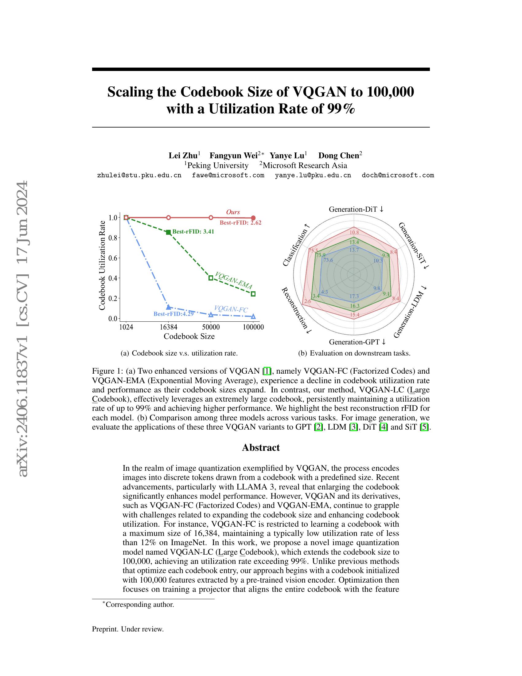 Scaling the Codebook Size of VQGAN to 100,000 with a Utilization Rate ...