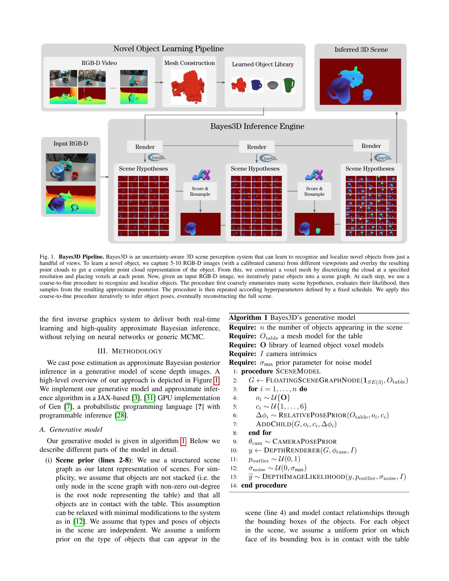 Bayes3D: fast learning and inference in structured generative models of 3D objects and scenes ...