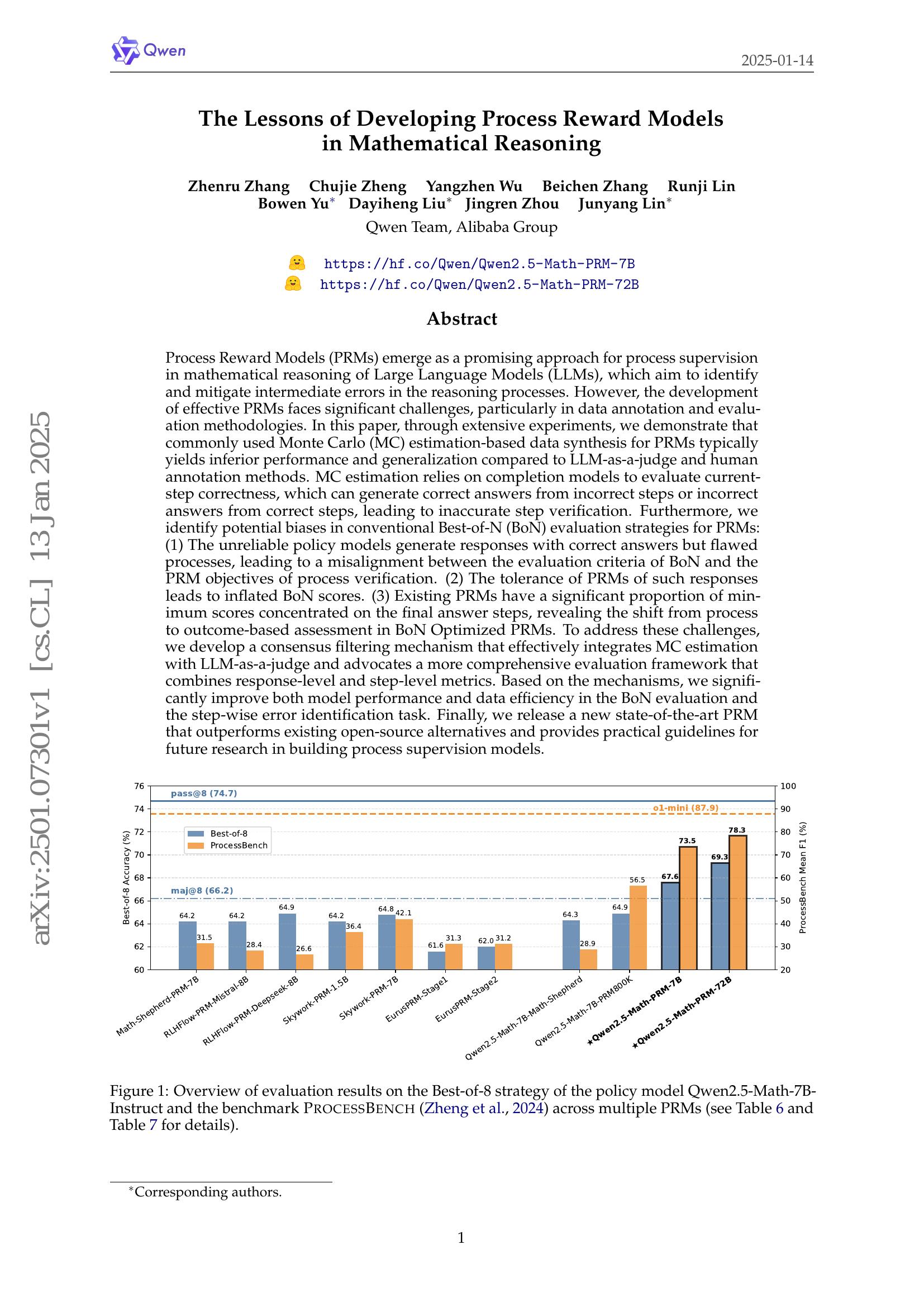 The Lessons of Developing Process Reward Models in Mathematical ...