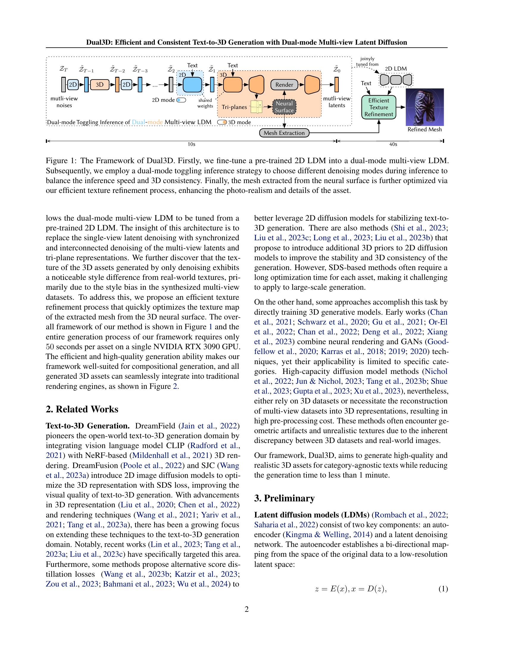 Dual3D: Efficient and Consistent Text-to-3D Generation with Dual-mode Multi-view Latent ...
