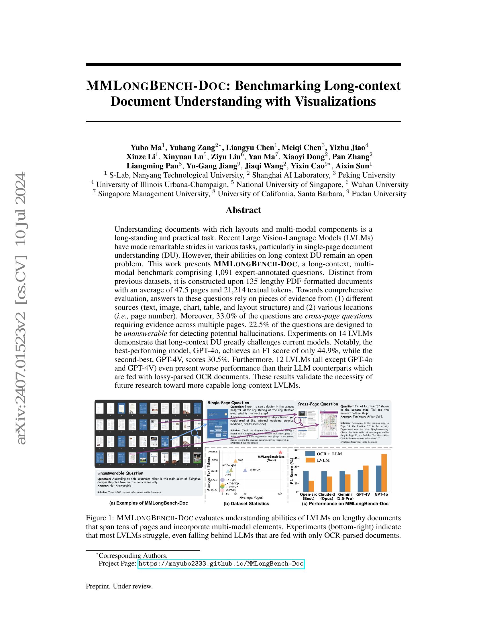 MMLongBench-Doc: Benchmarking Long-context Document Understanding with Visualizations - 智源社区论文