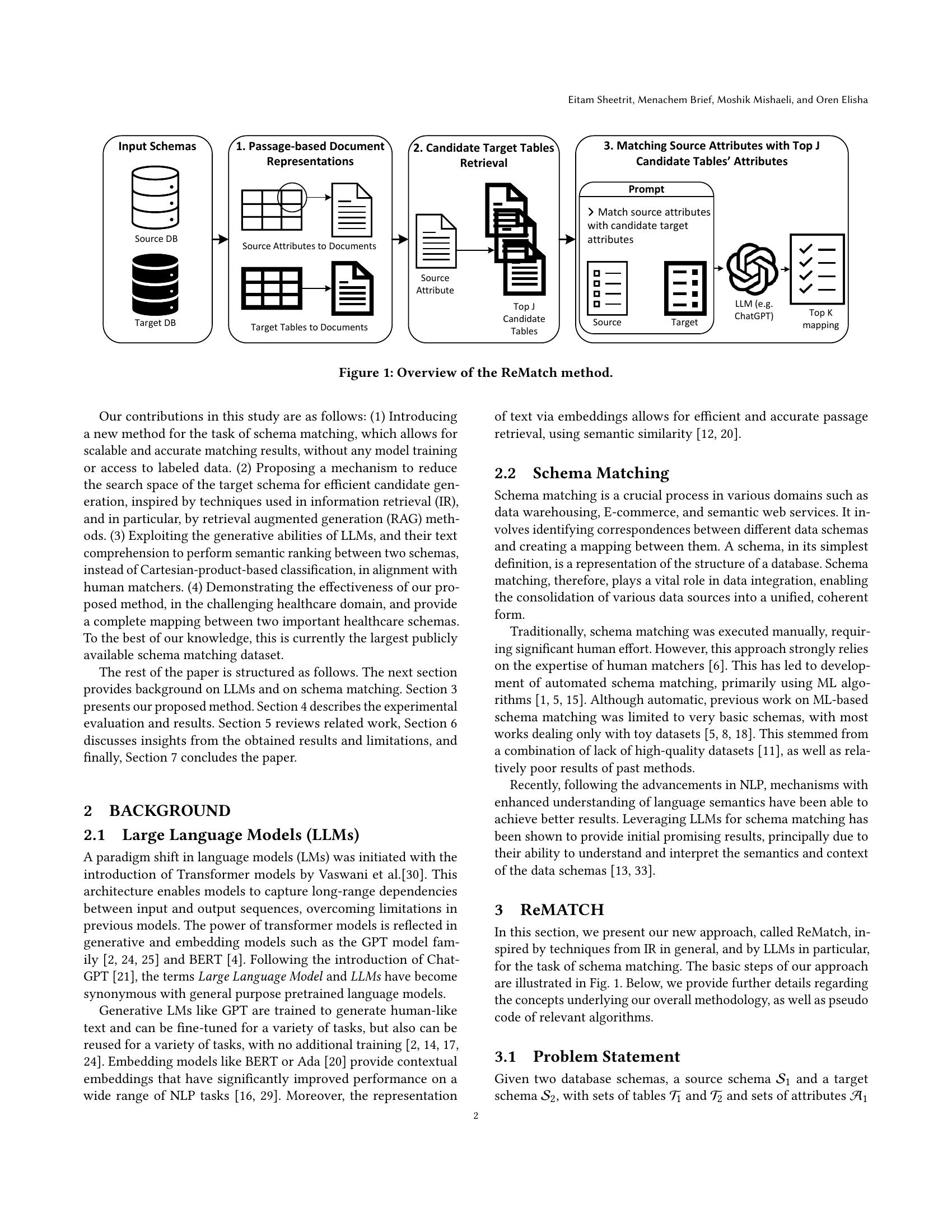 ReMatch: Retrieval Enhanced Schema Matching with LLMs - 智源社区论文