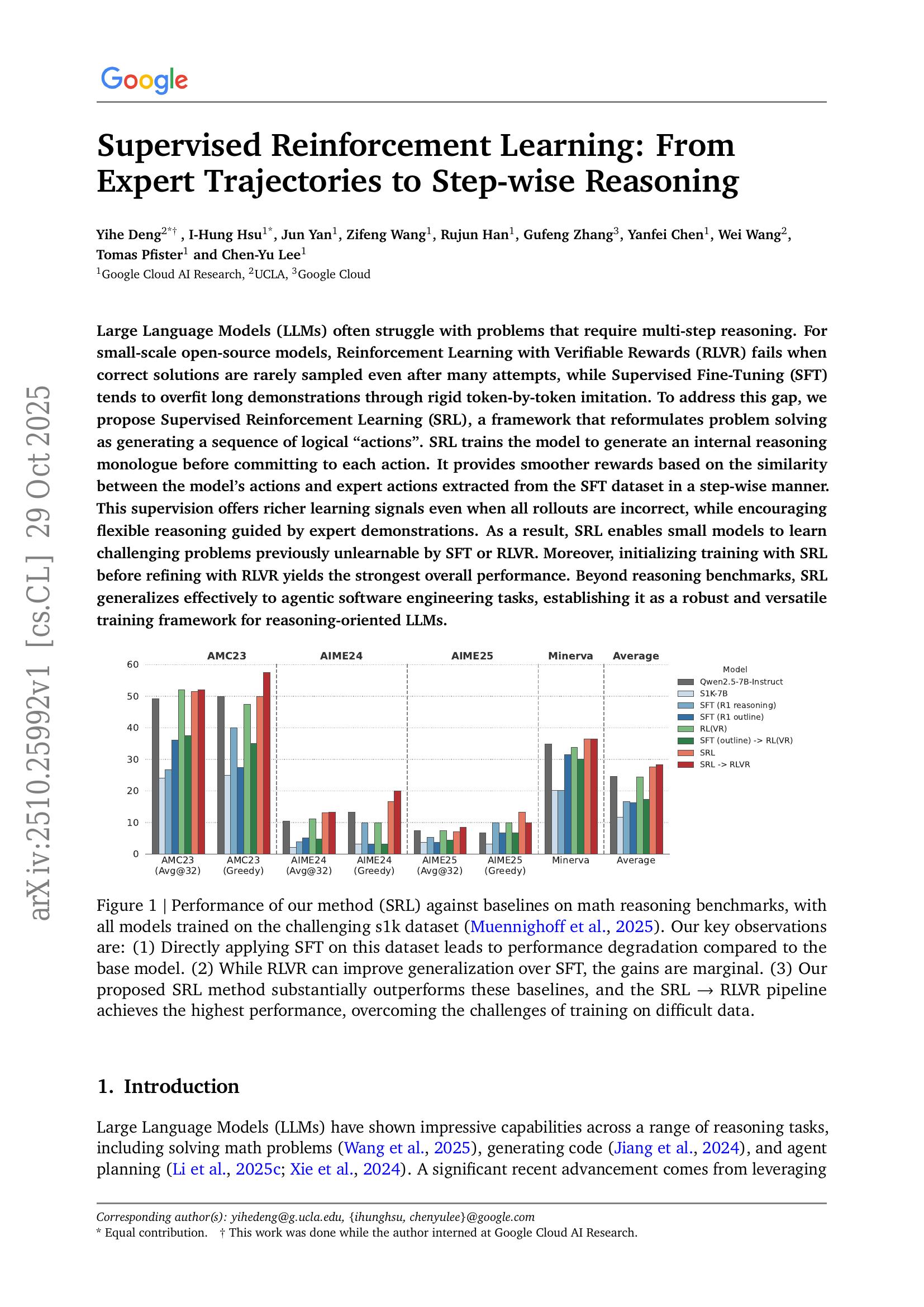Supervised Reinforcement Learning: From Expert Trajectories to Step ...