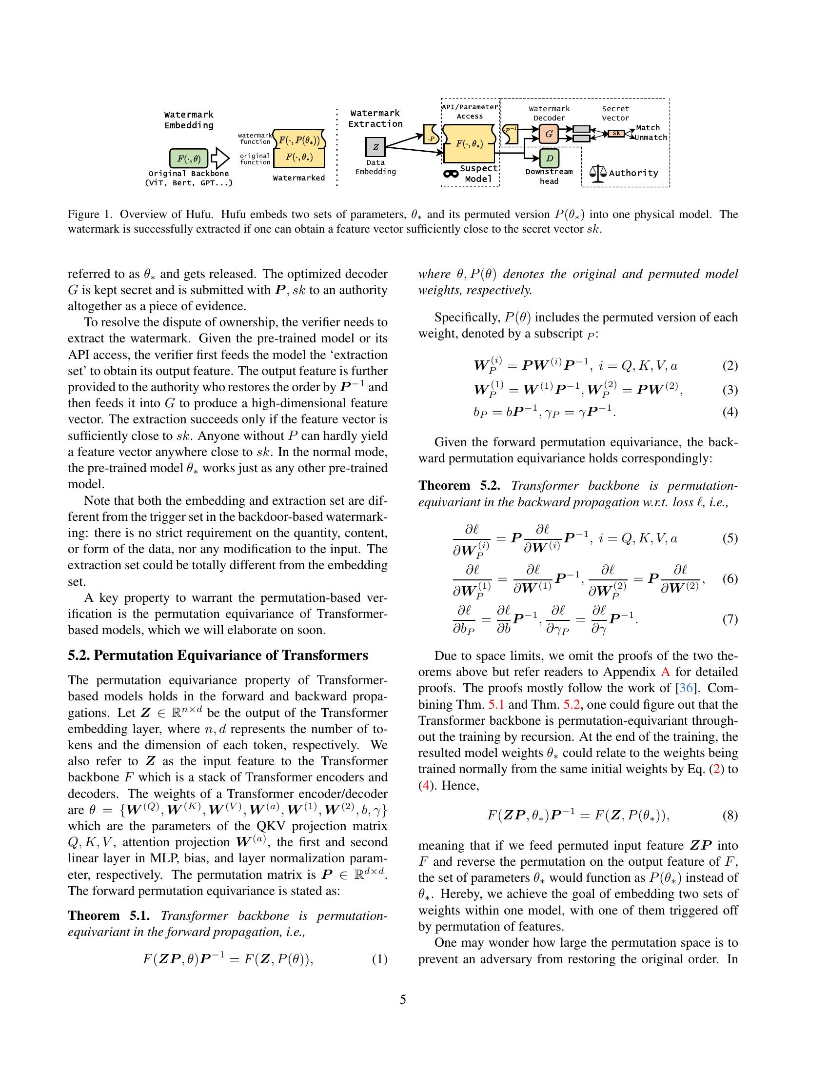 Hufu: A Modality-Agnositc Watermarking System for Pre-Trained Transformers via Permutation ...