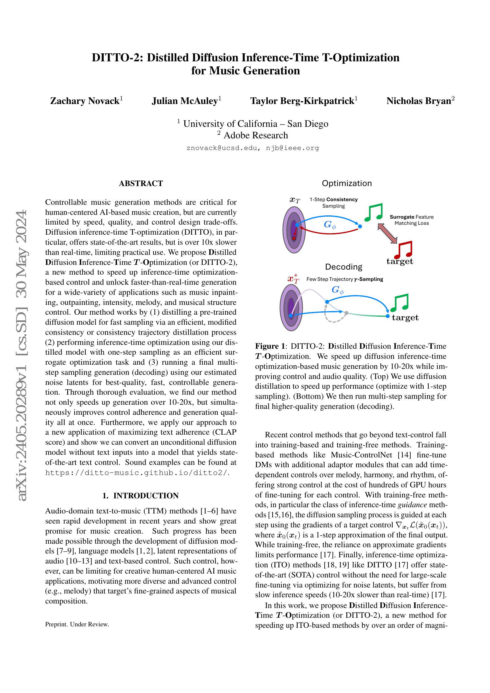 DITTO-2: Distilled Diffusion Inference-Time T-Optimization for Music Generation - 智源社区论文