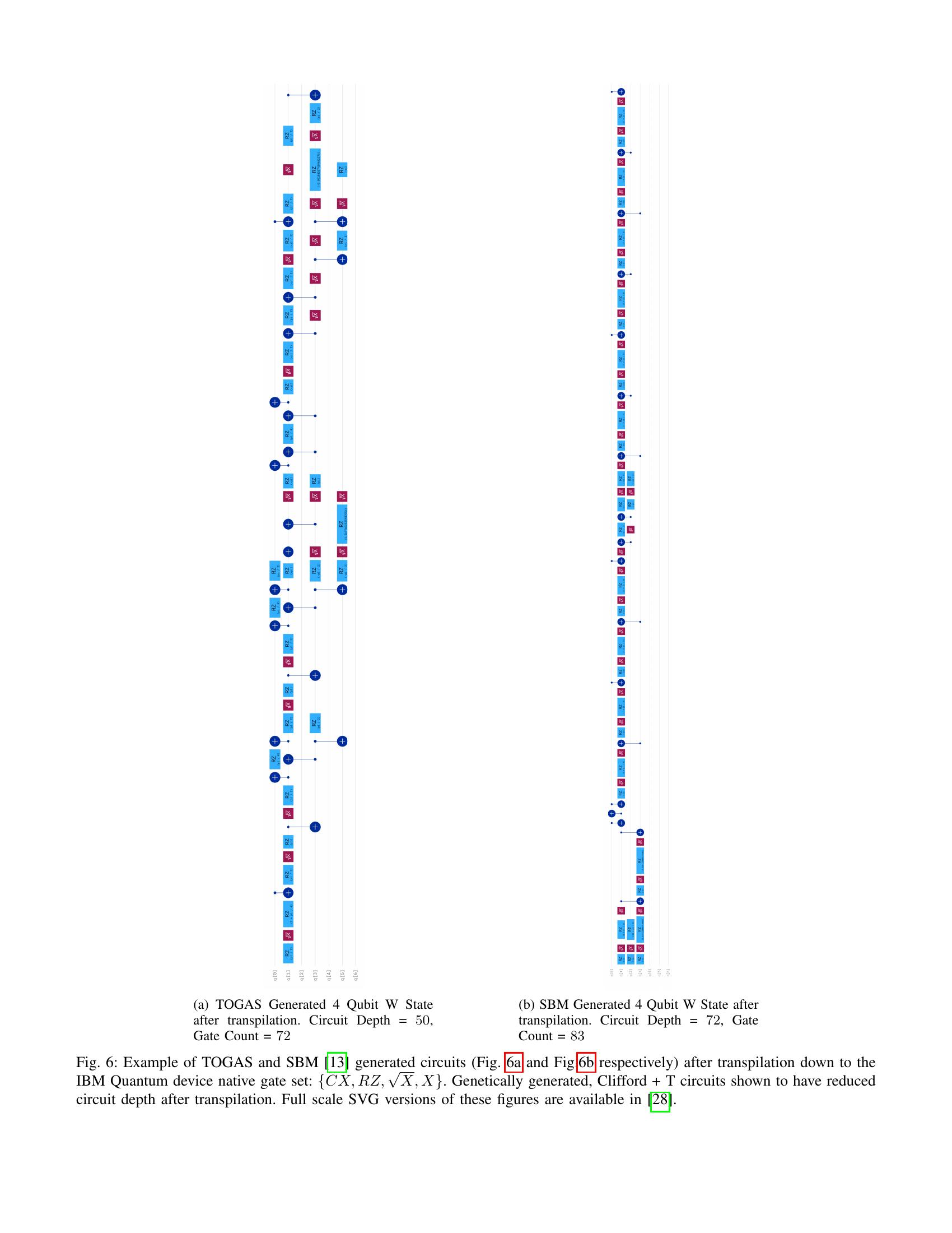 T-Count Optimizing Genetic Algorithm for Quantum State Preparation - 智源社区论文