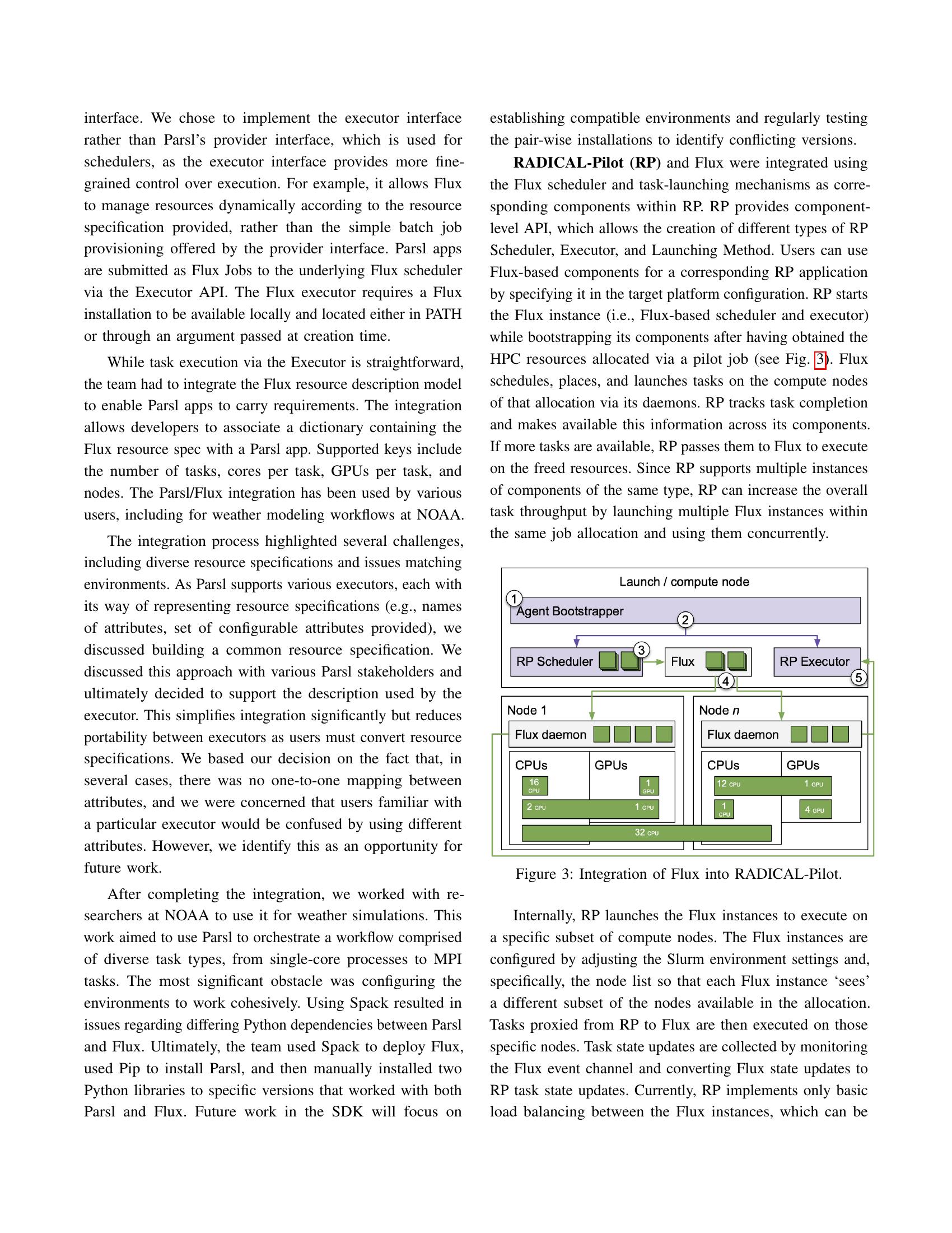 ExaWorks Software Development Kit: A Robust and Scalable Collection of ...