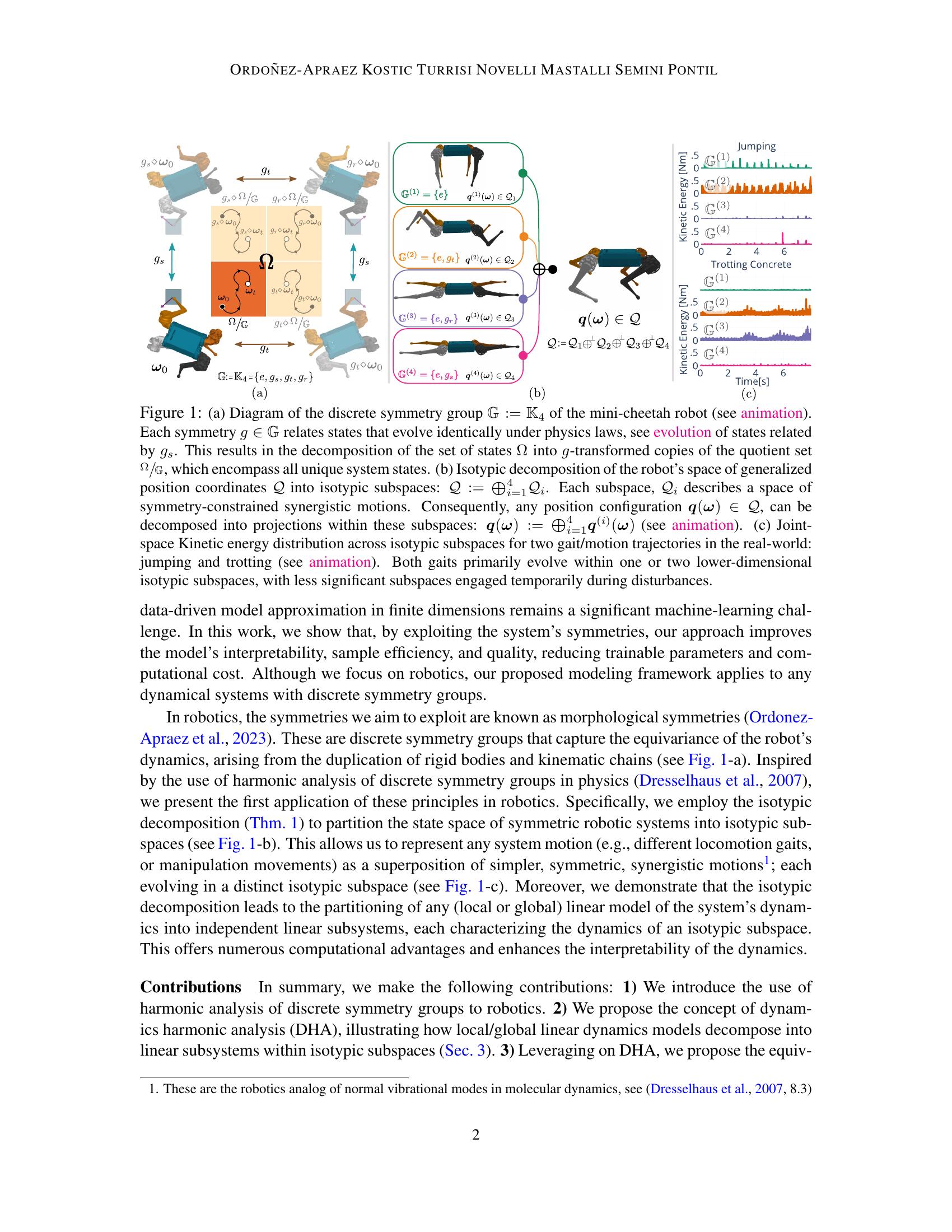 Dynamics Harmonic Analysis of Robotic Systems: Application in Data-Driven Koopman Modelling - 智源社区论文