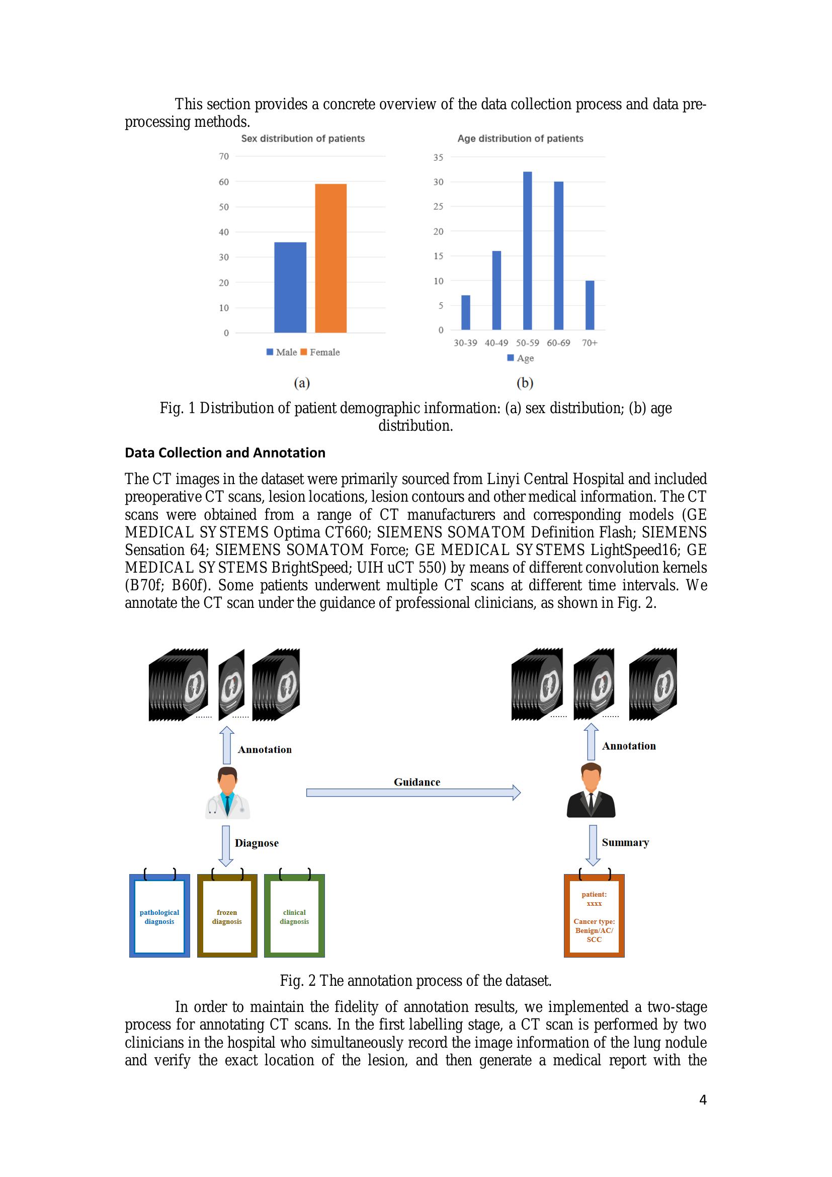 A Lung Nodule Dataset with Histopathology-based Cancer Type Annotation ...