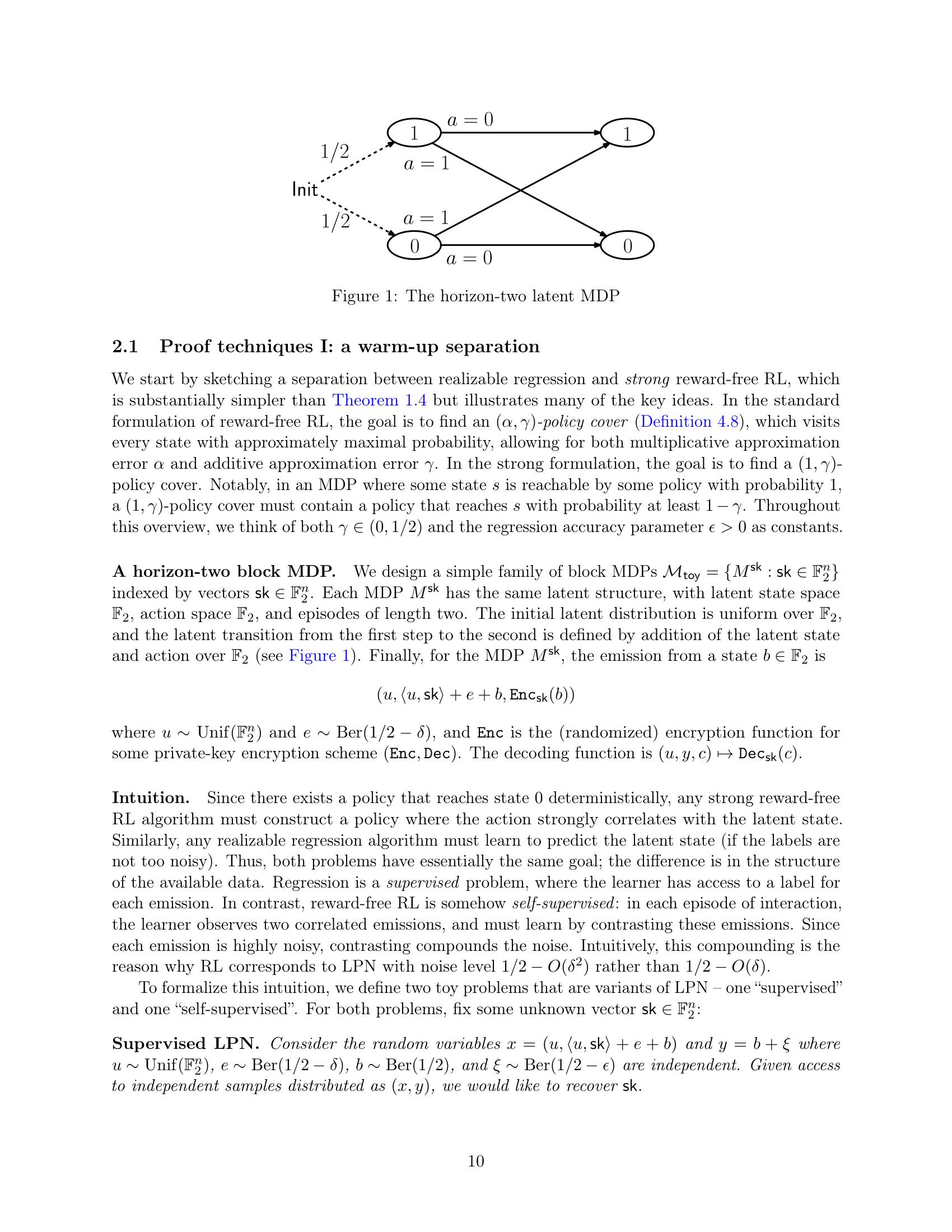 Exploration is Harder than Prediction: Cryptographically Separating ...
