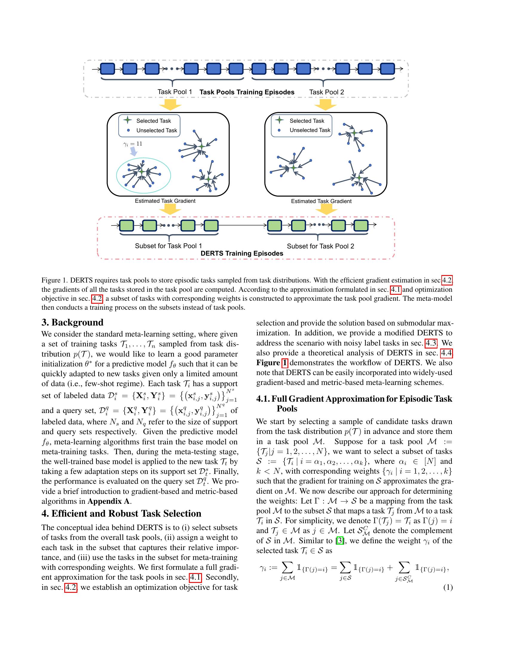 Data-Efficient and Robust Task Selection for Meta-Learning - 智源社区论文