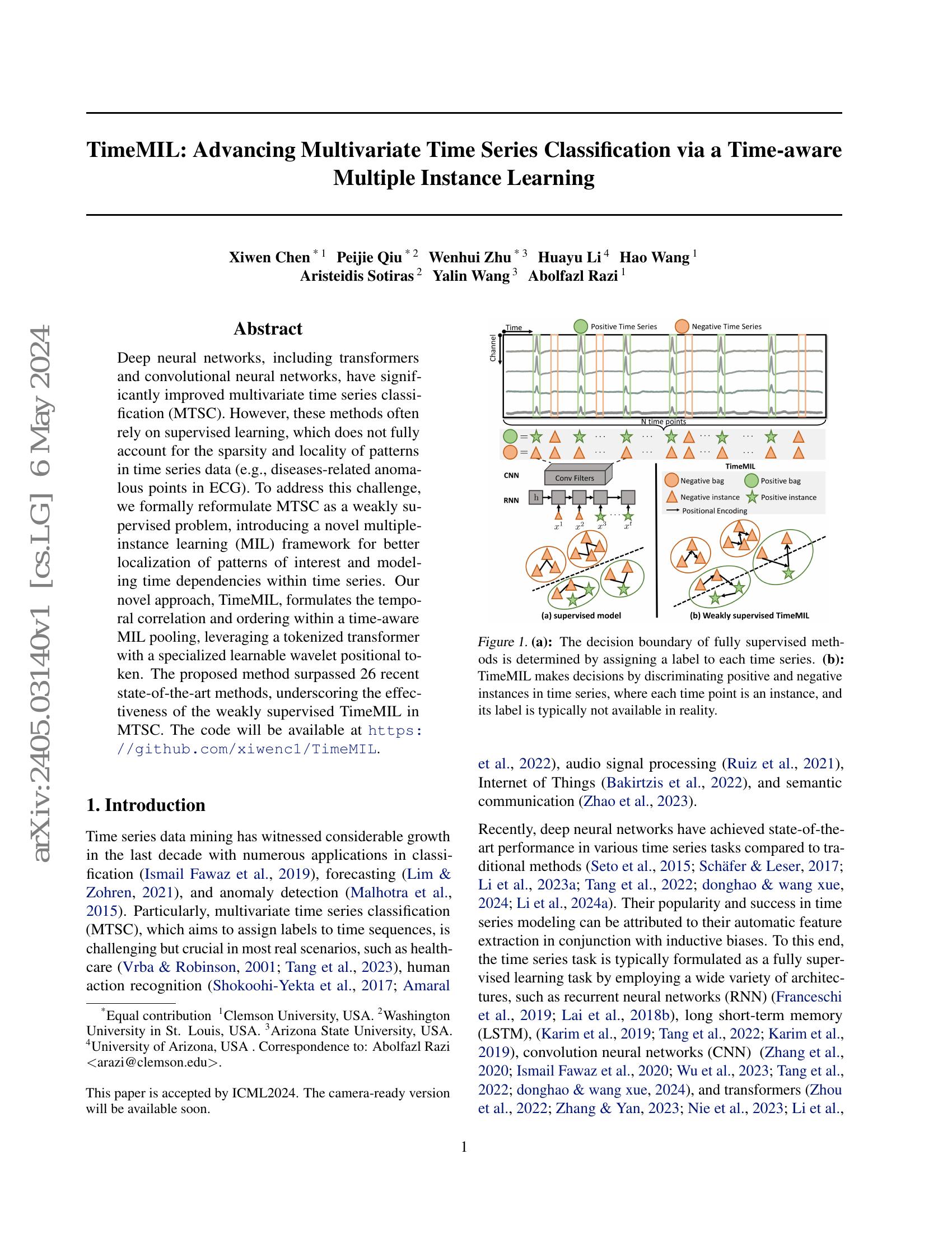 TimeMIL: Advancing Multivariate Time Series Classification via a Time-aware Multiple Instance ...