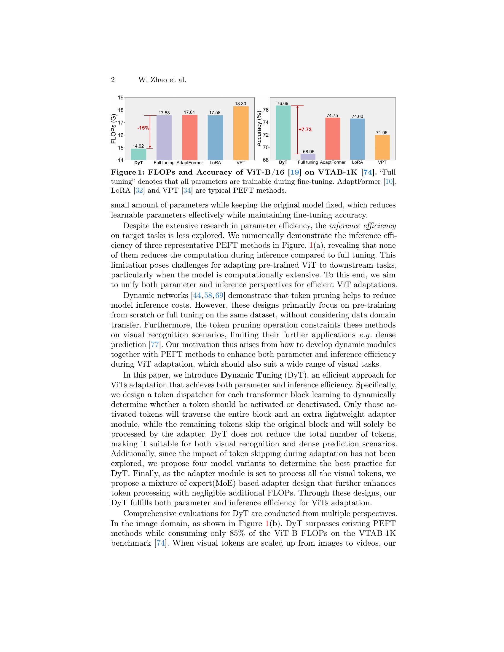 Dynamic Tuning Towards Parameter and Inference Efficiency for ViT Adaptation - 智源社区论文