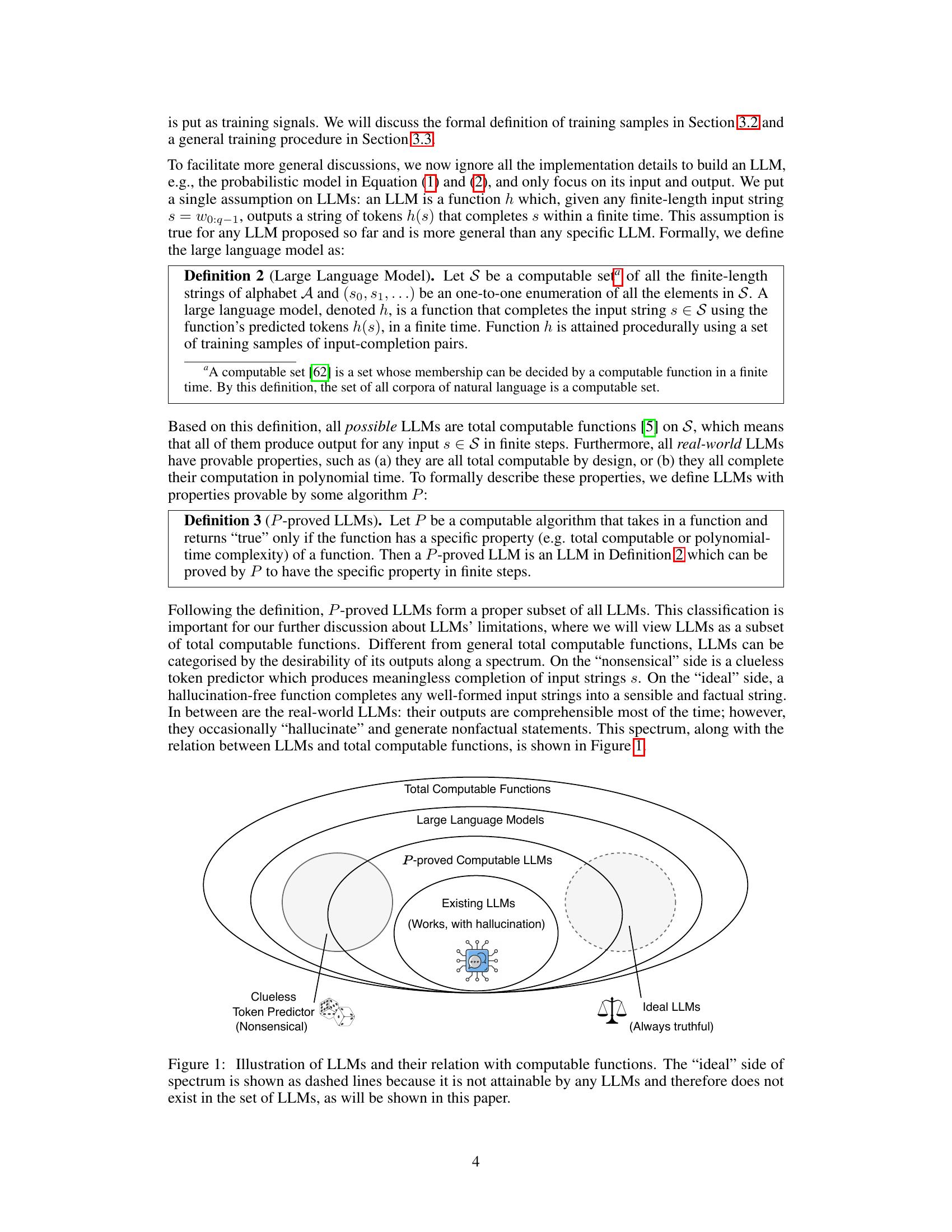 Hallucination is Inevitable: An Innate Limitation of Large Language ...