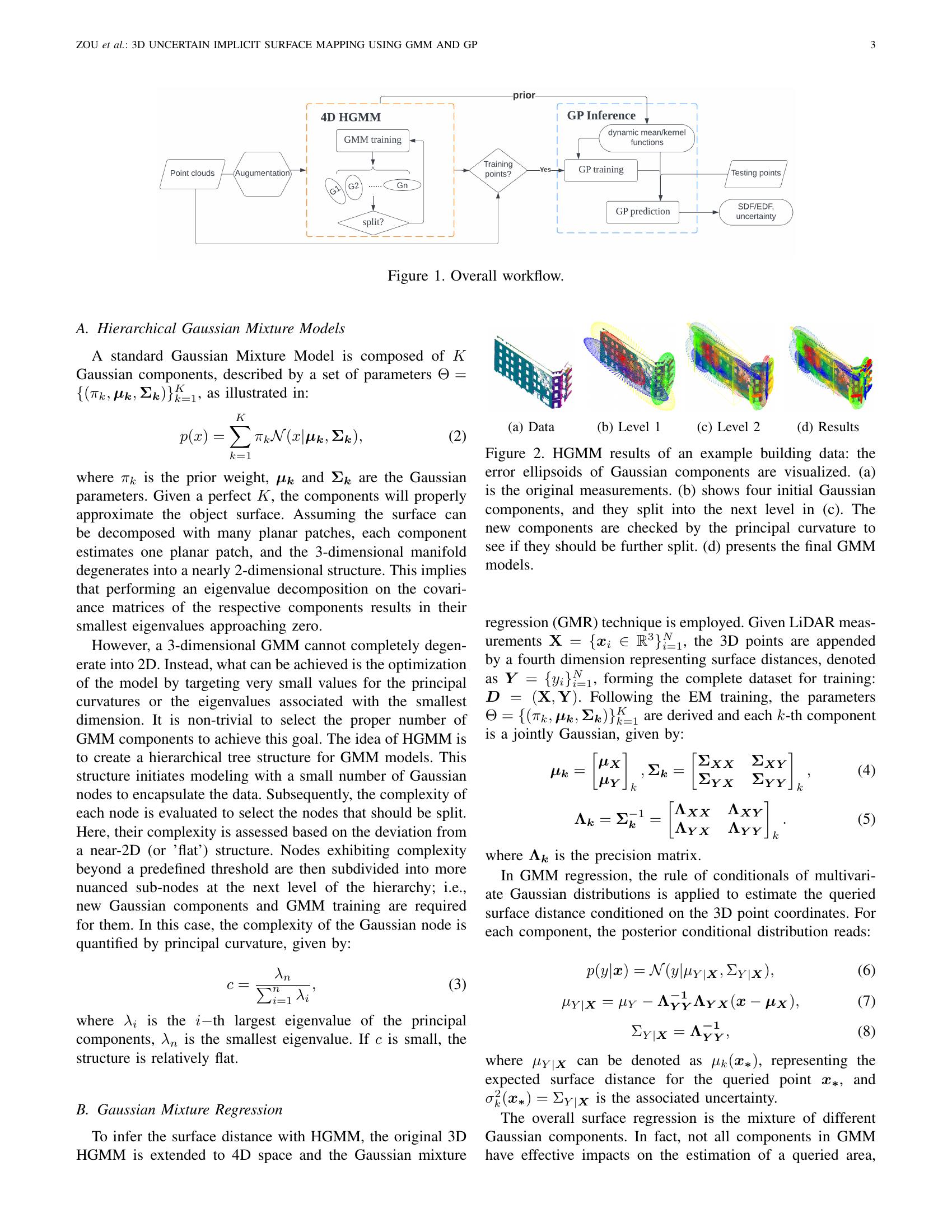 3D Uncertain Distance Field Mapping using GMM and GP - 智源社区论文