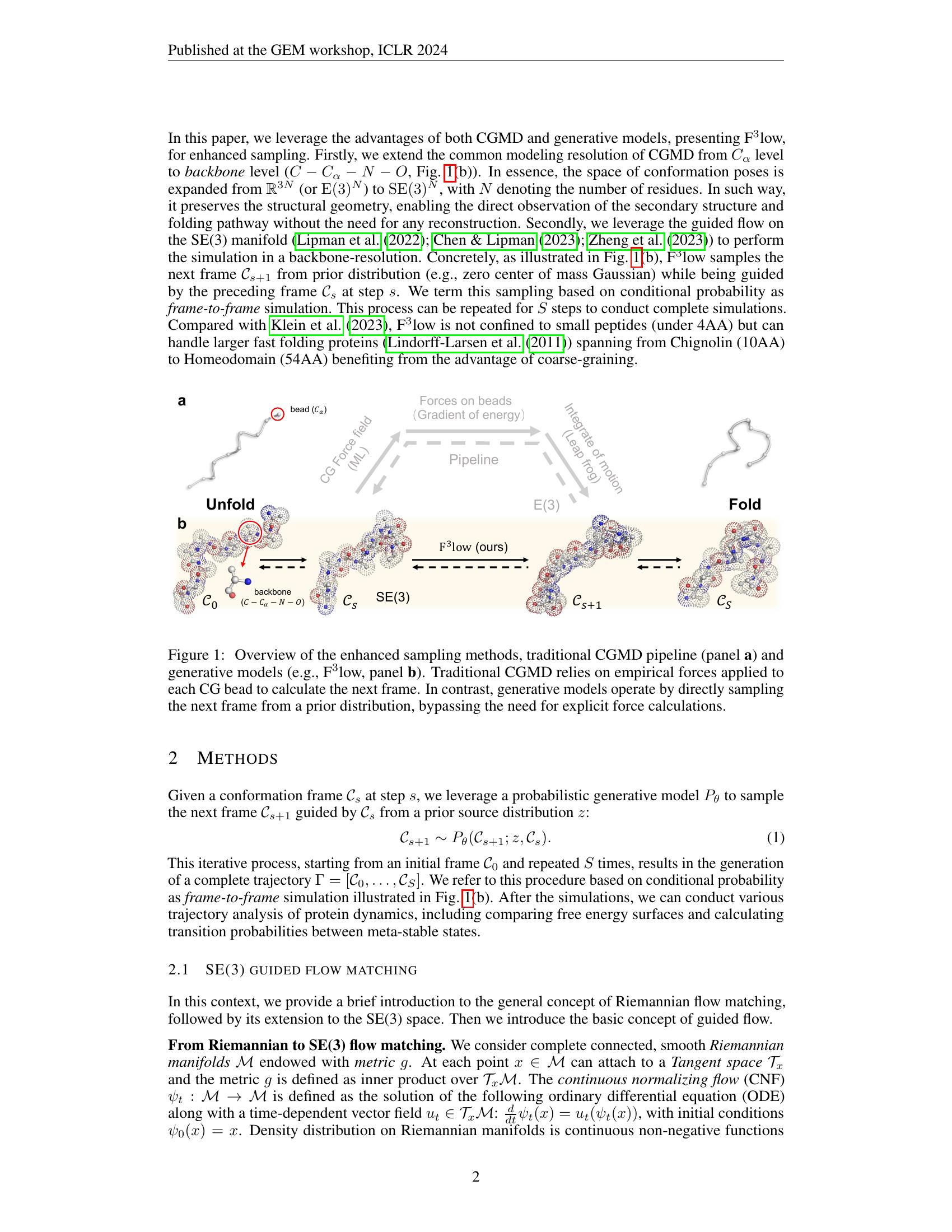 F$^3$low: Frame-to-Frame Coarse-grained Molecular Dynamics with SE(3) Guided Flow Matching - 智源社区论文